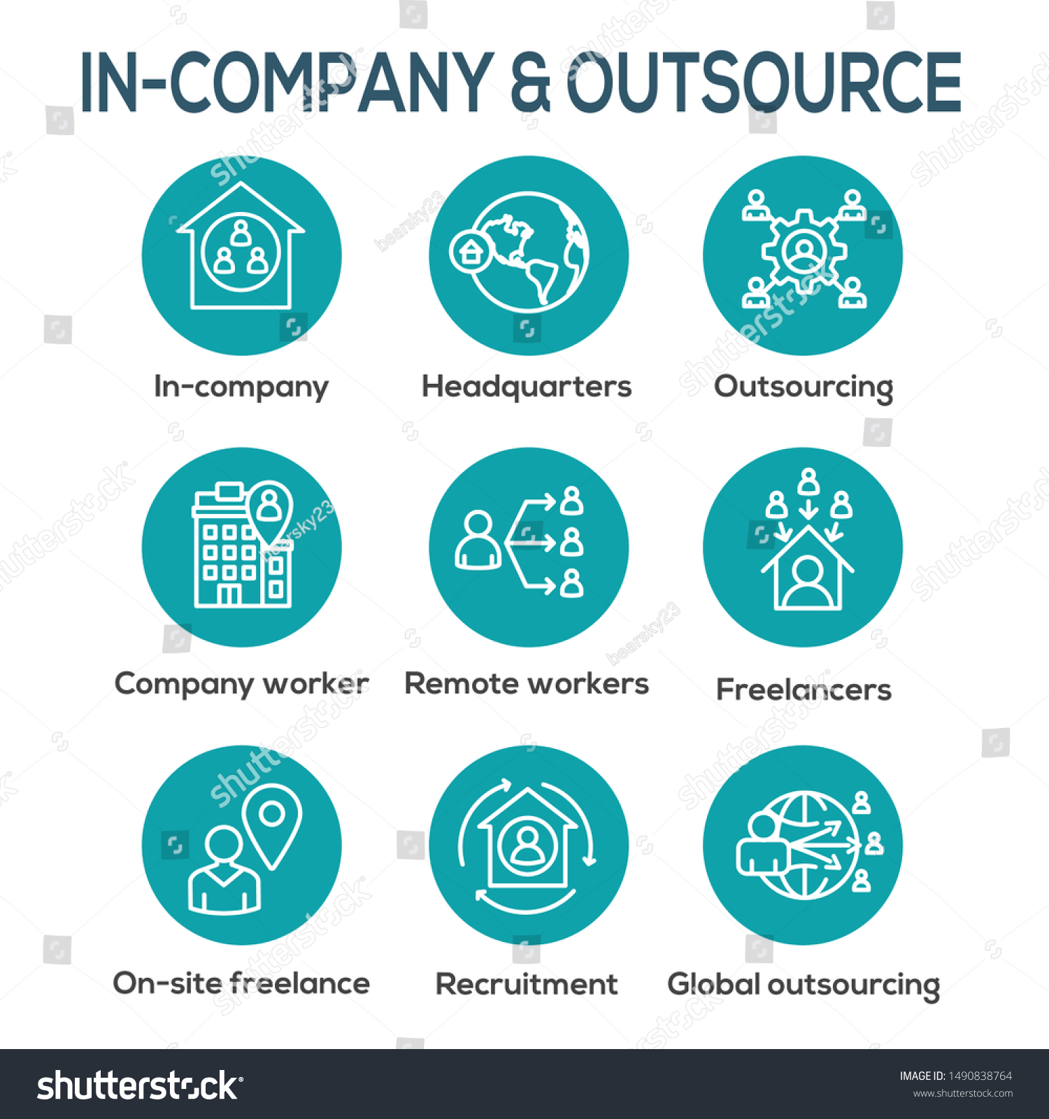 Inhouse Outsource Icon Set Web Header: vector de stock (libre de ...