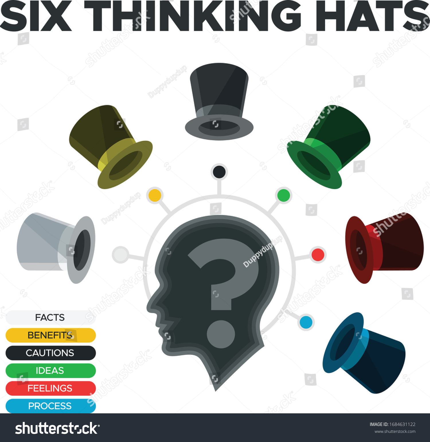 21,677 6 tools Images, Stock Photos & Vectors | Shutterstock
