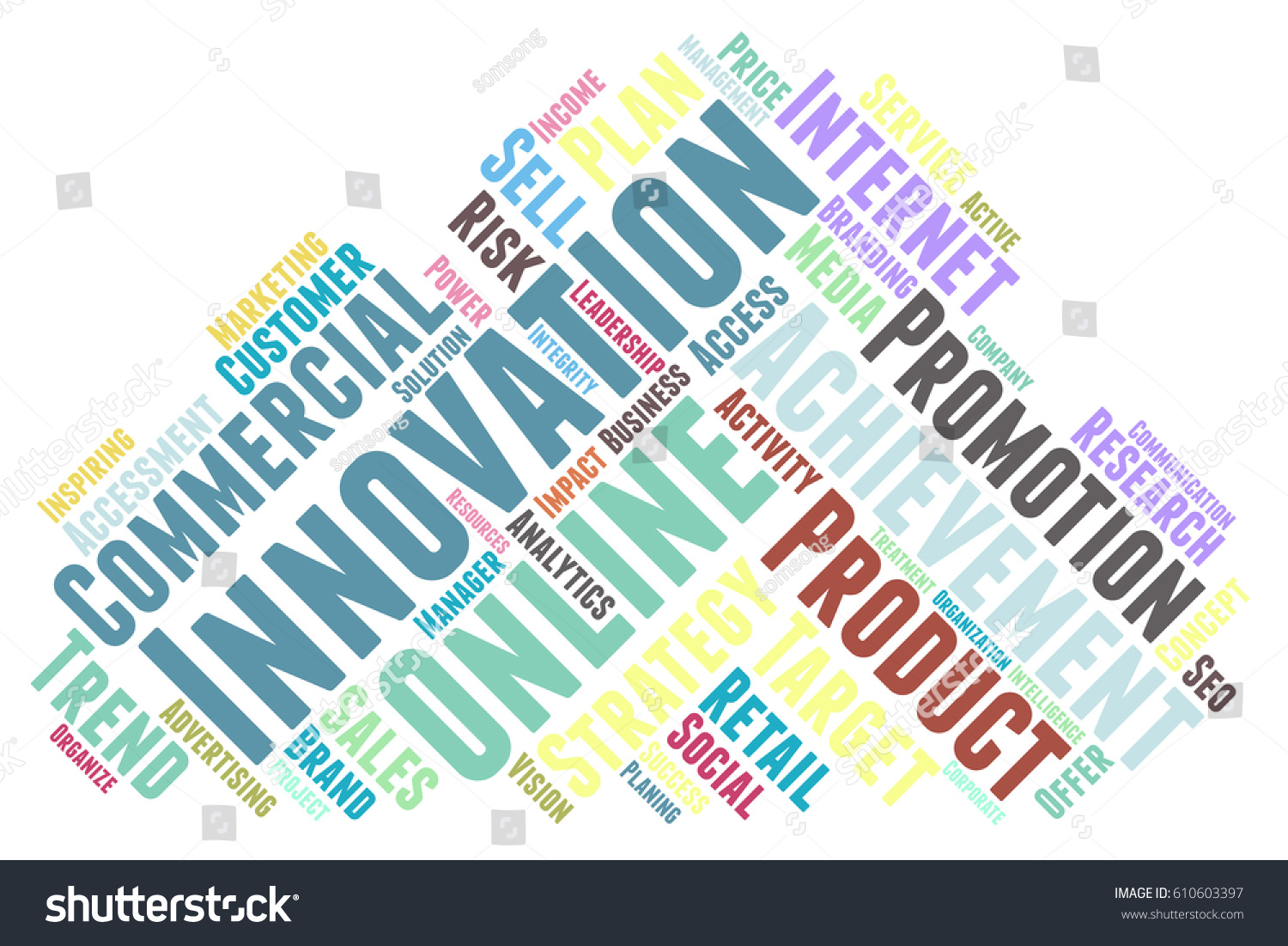 Innovation Word Cloud Typography Stock Vector (Royalty Free) 610603397 ...