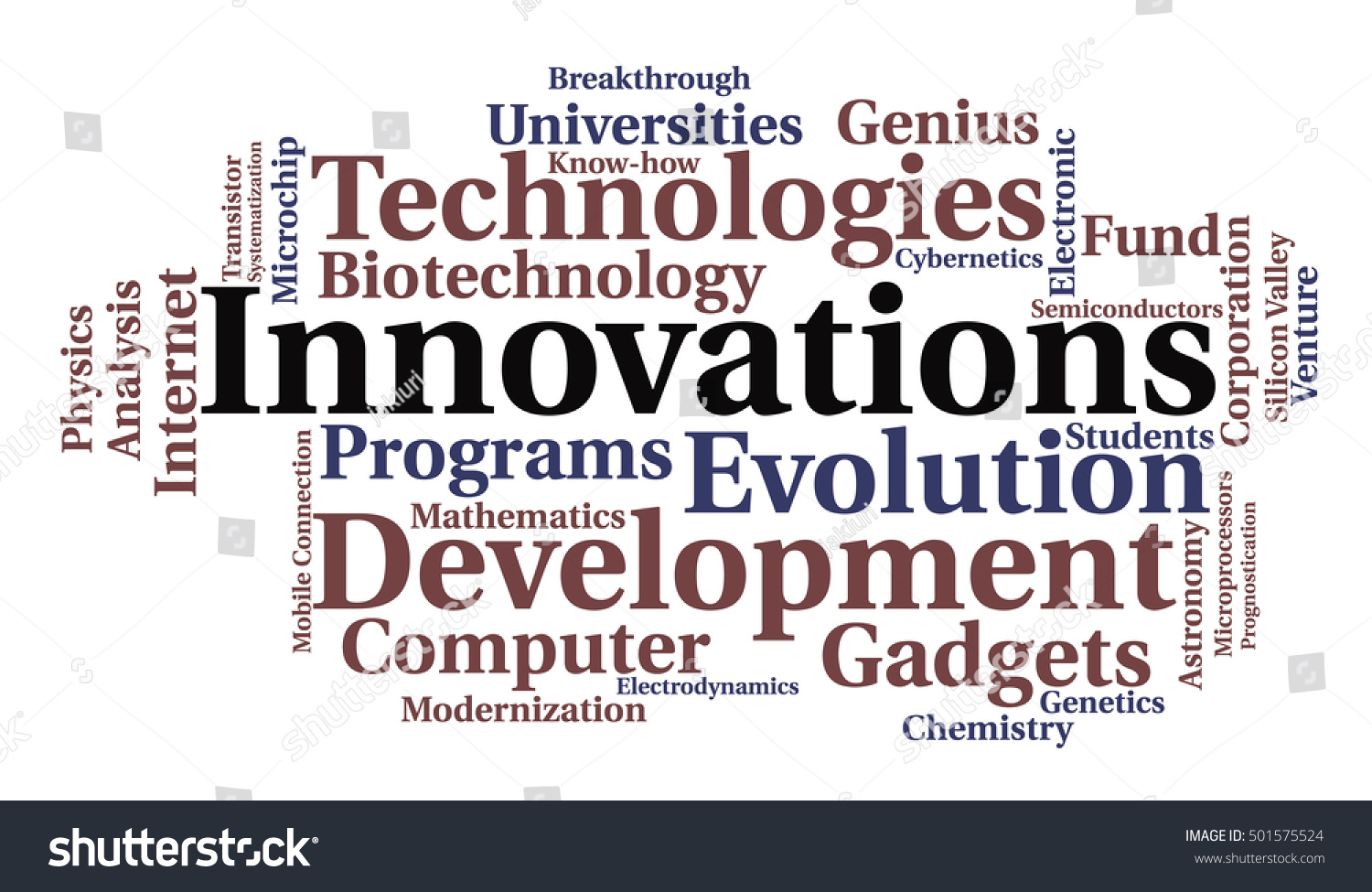 Innovations Word Cloud Technology Concept Vector Stock Vector (Royalty ...