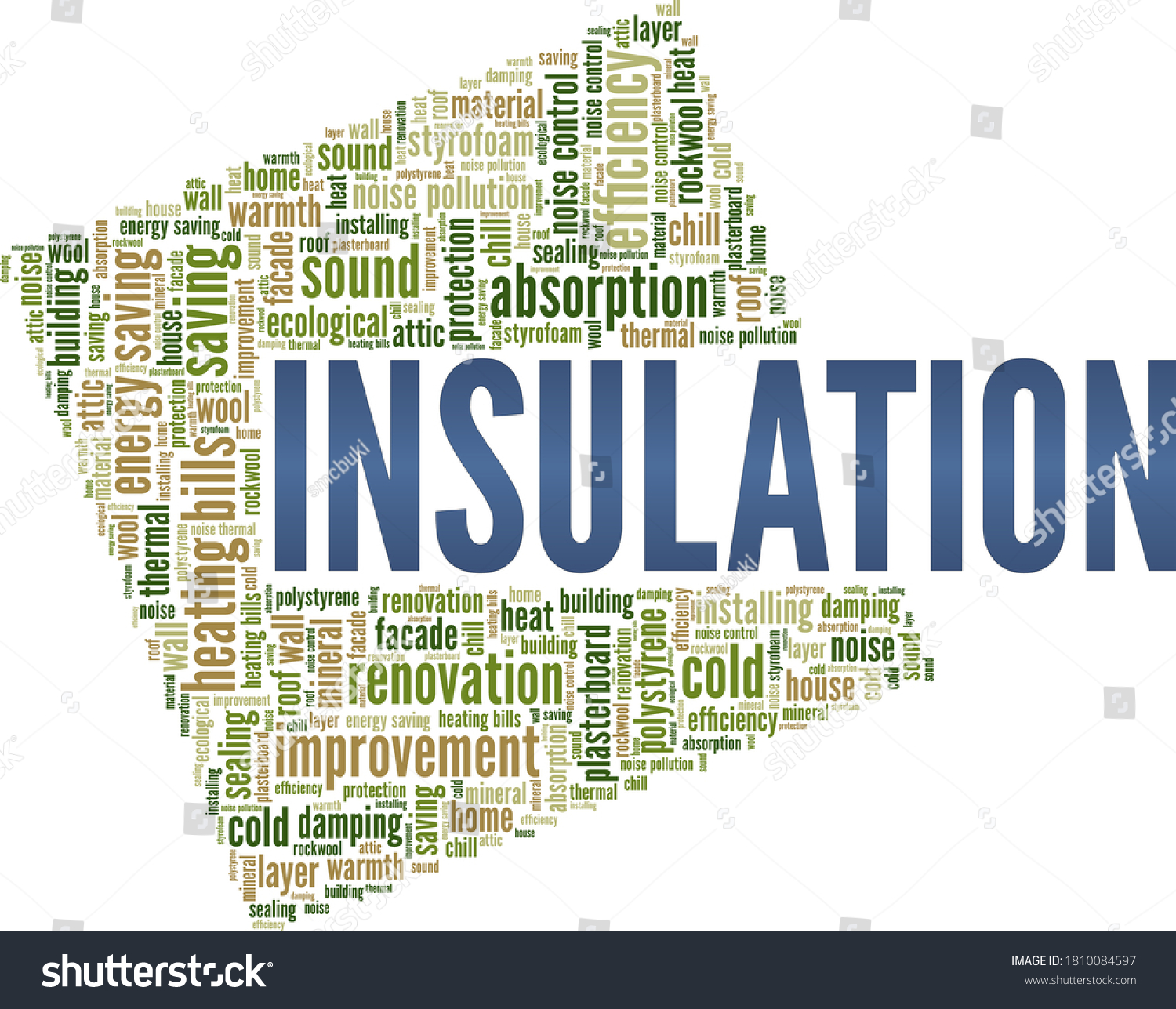 Insulation Vector Illustration Word Cloud Isolated Stock Vector ...