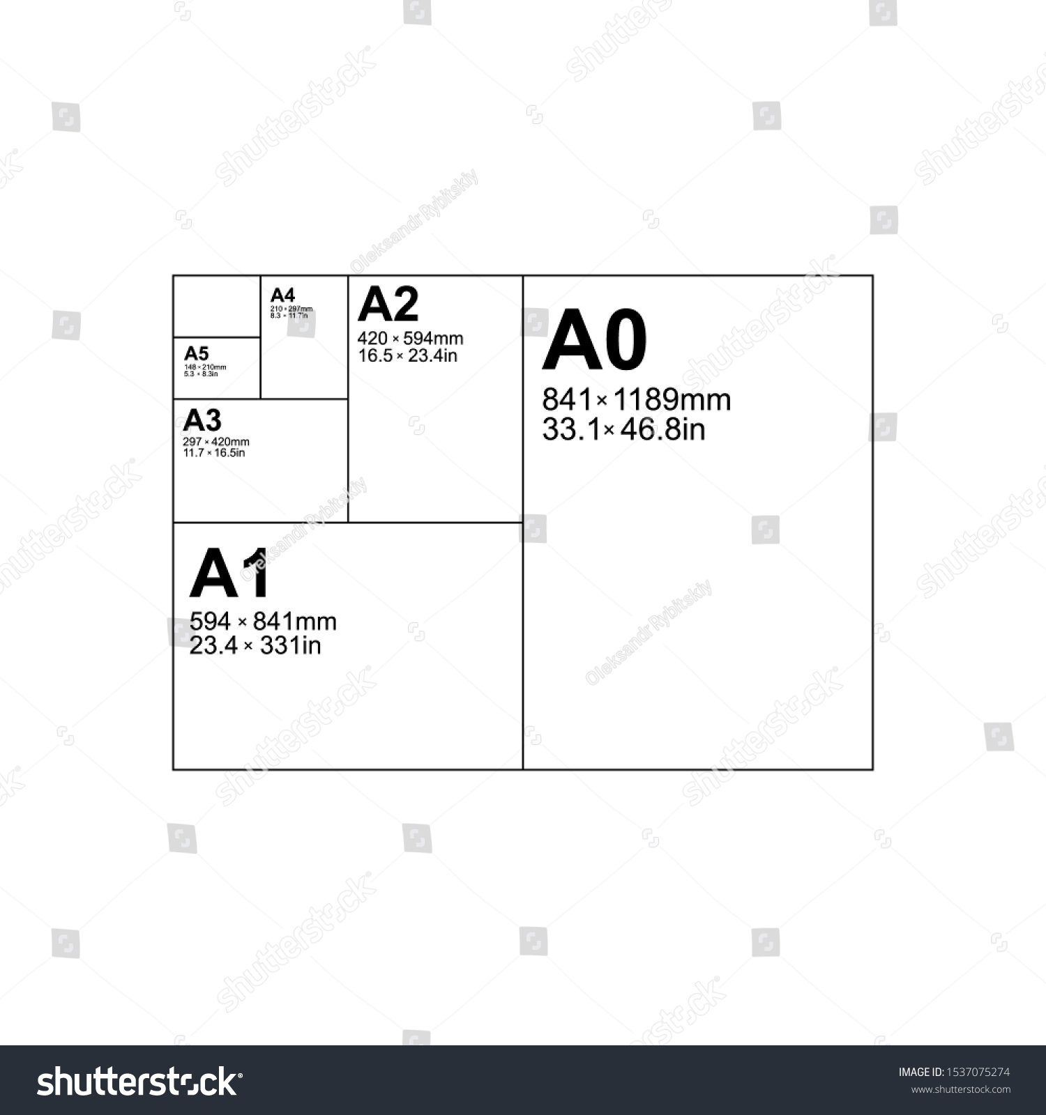 International Series Paper Size Formats A0 Stock Vector (Royalty Free ... International Series Paper Size Formats A0 Stock Vector (Royalty Free ...
