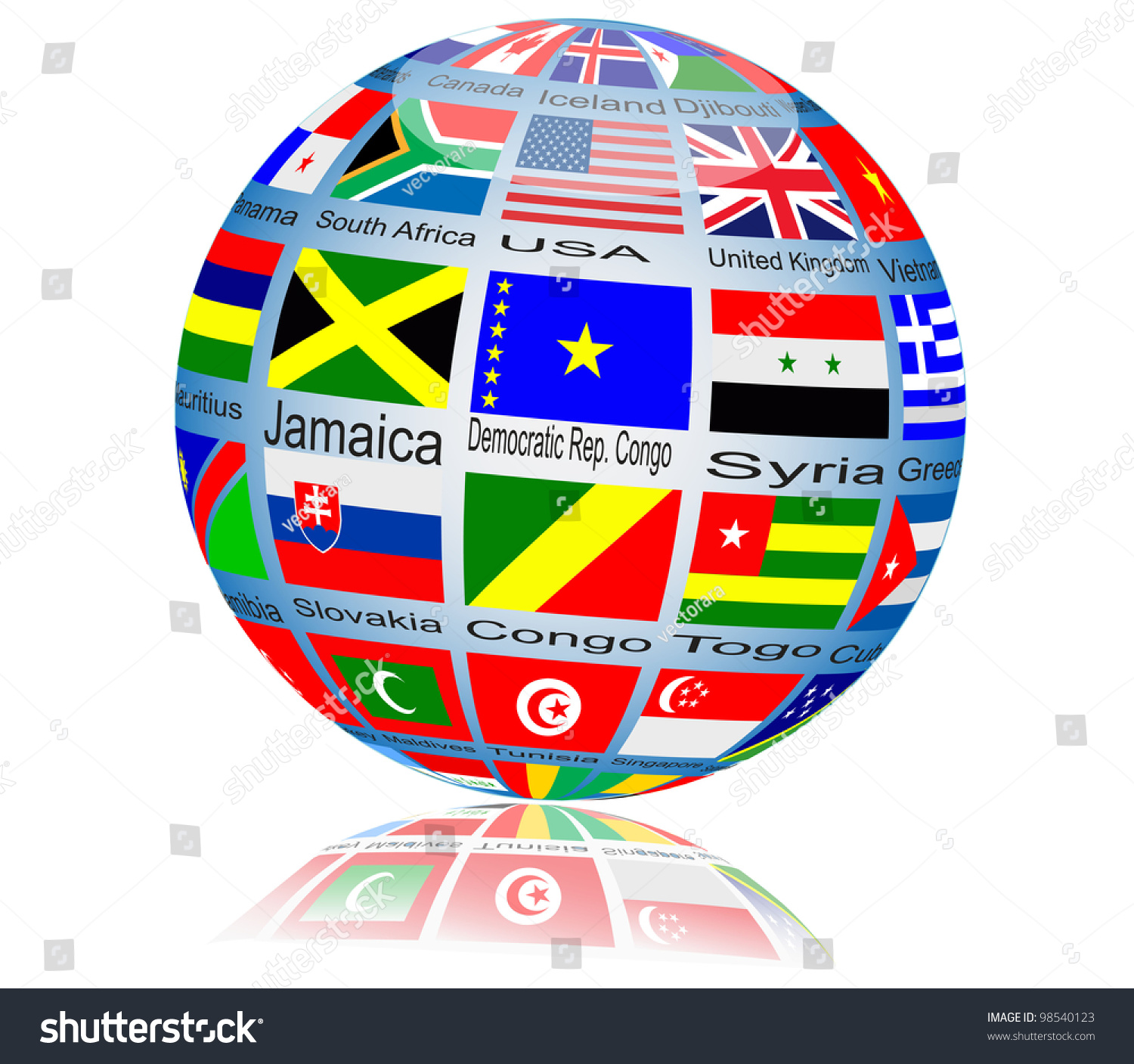 International Flag Globevector Stock Vector 98540123 - Shutterstock