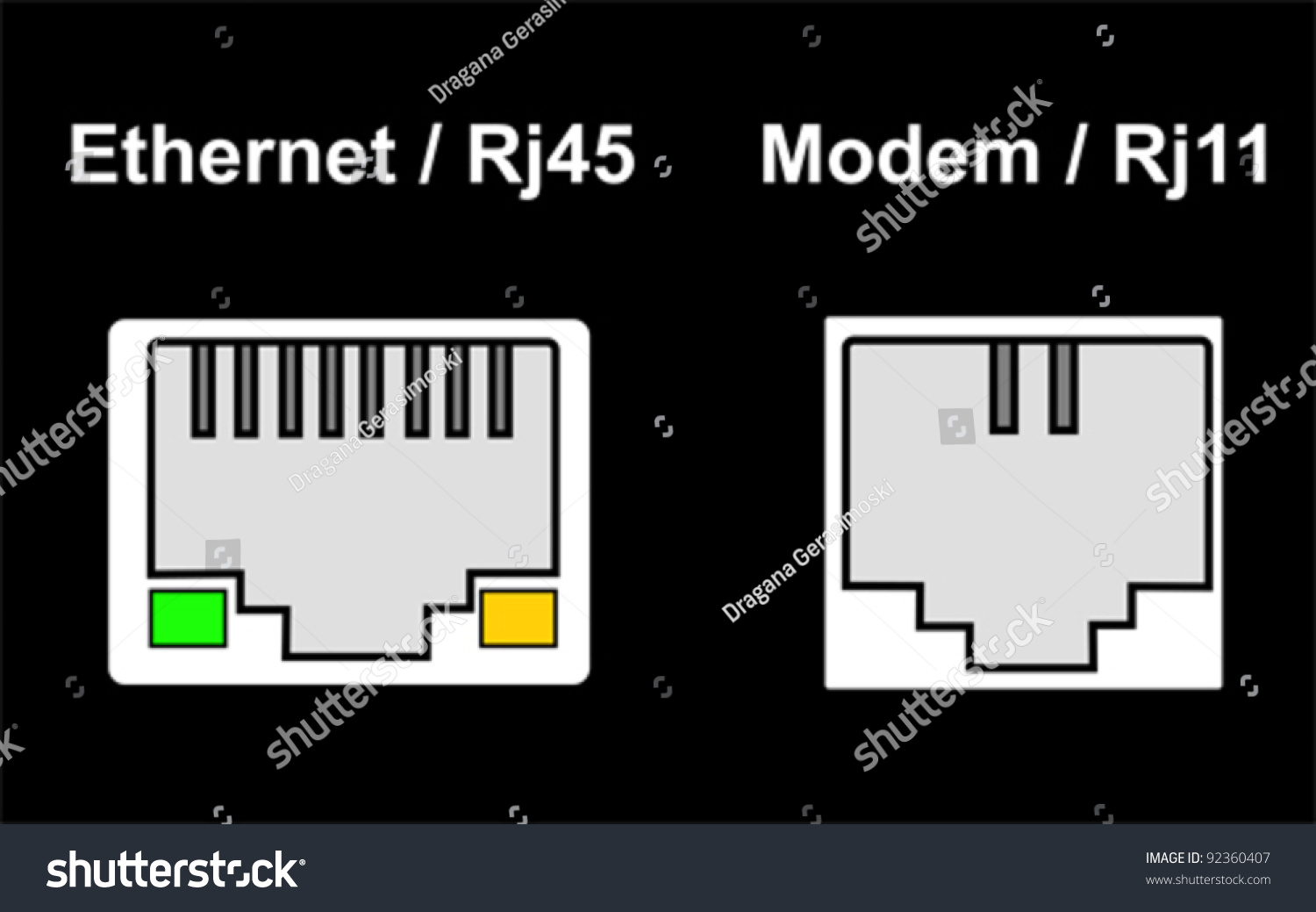 Internet Ports Vector Ethernet Modem Stock Vector (Royalty Free) 92360407