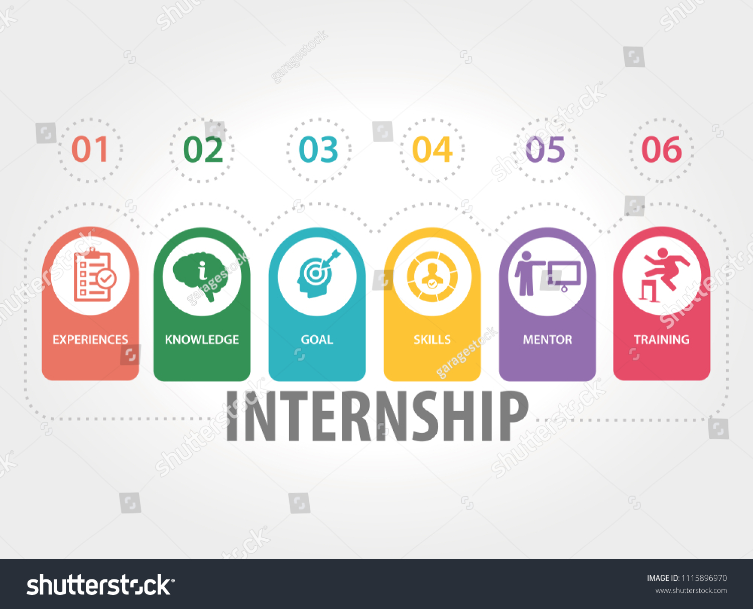 Internship Infographic Concept Stock Vector (Royalty Free) 1115896970