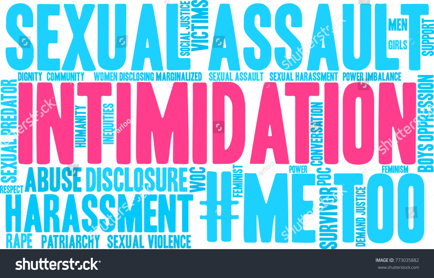 Intimidation Word Cloud On White Background: เวกเตอร์สต็อก (ปลอดค่า ...