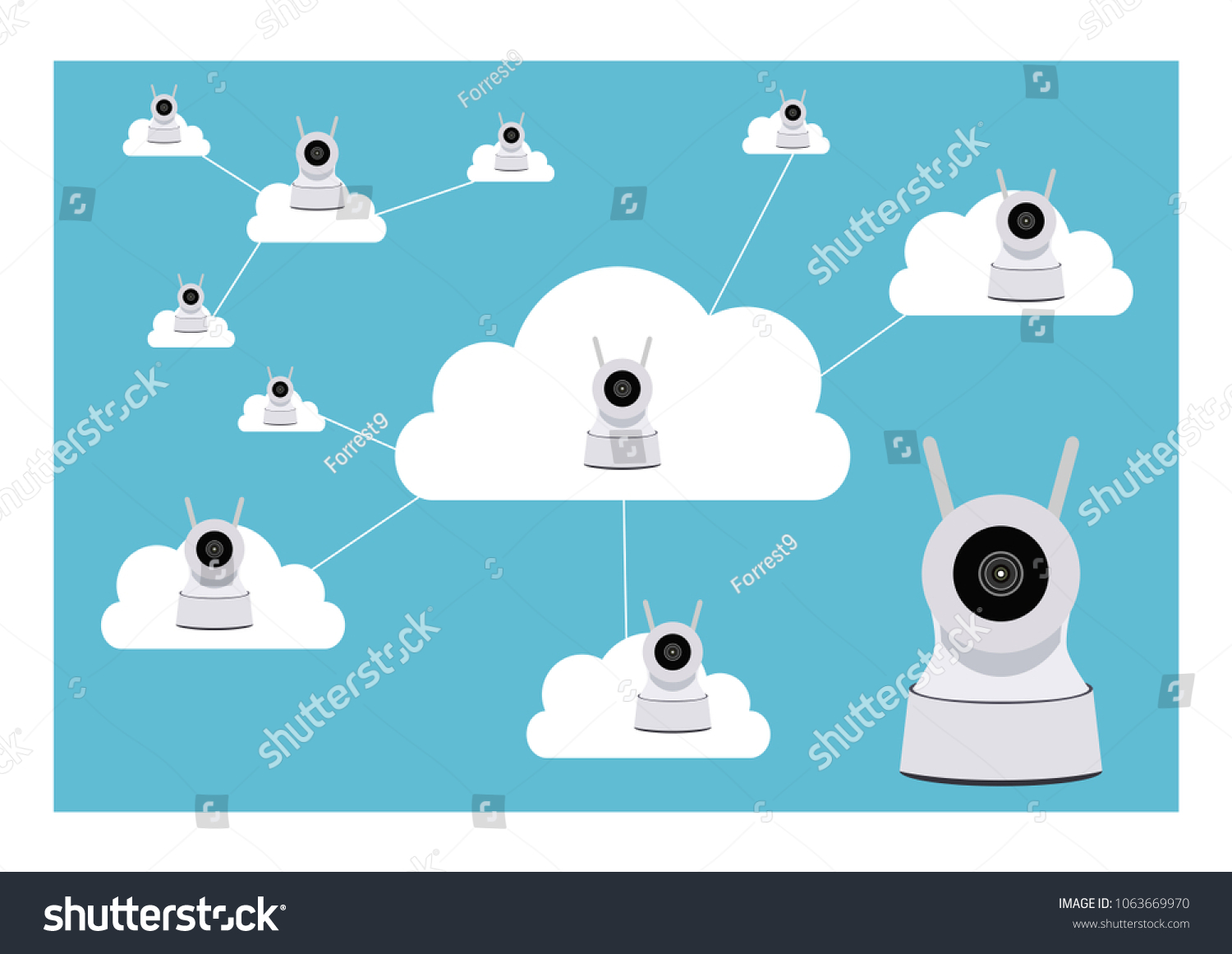 Ip Camera Network Cloud Storage Diagram Stock Vector (Royalty Free ...