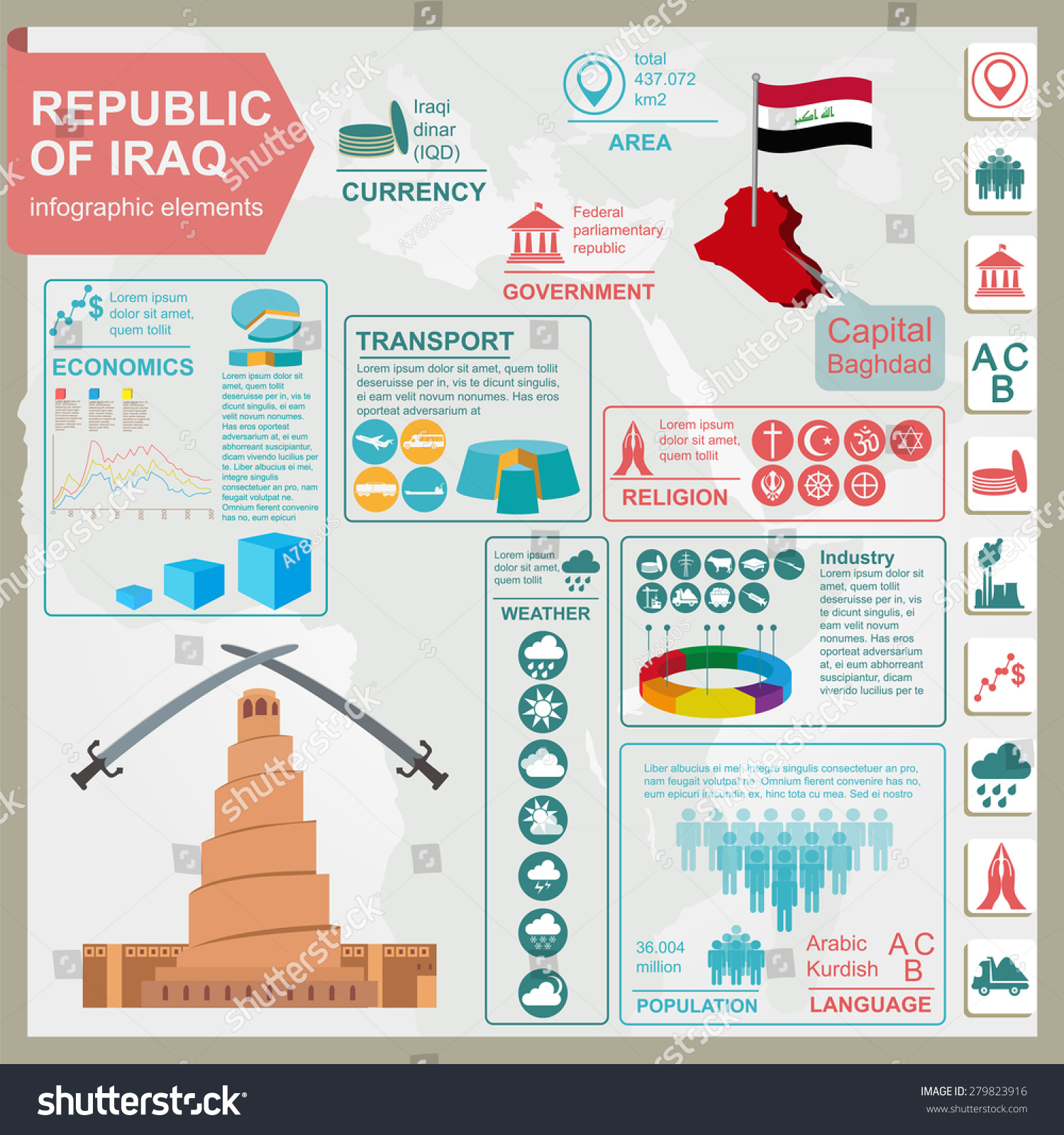Iraq Infographics Statistical Data Sights Vector Stock Vector (Royalty ...
