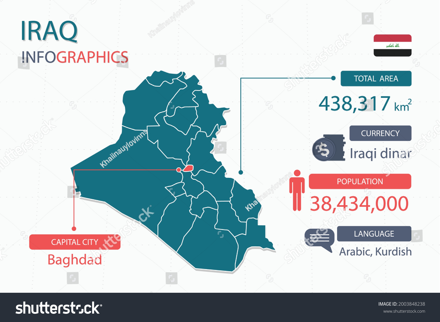 Iraq Map Infographic Elements Separate Heading Stock Vector Royalty