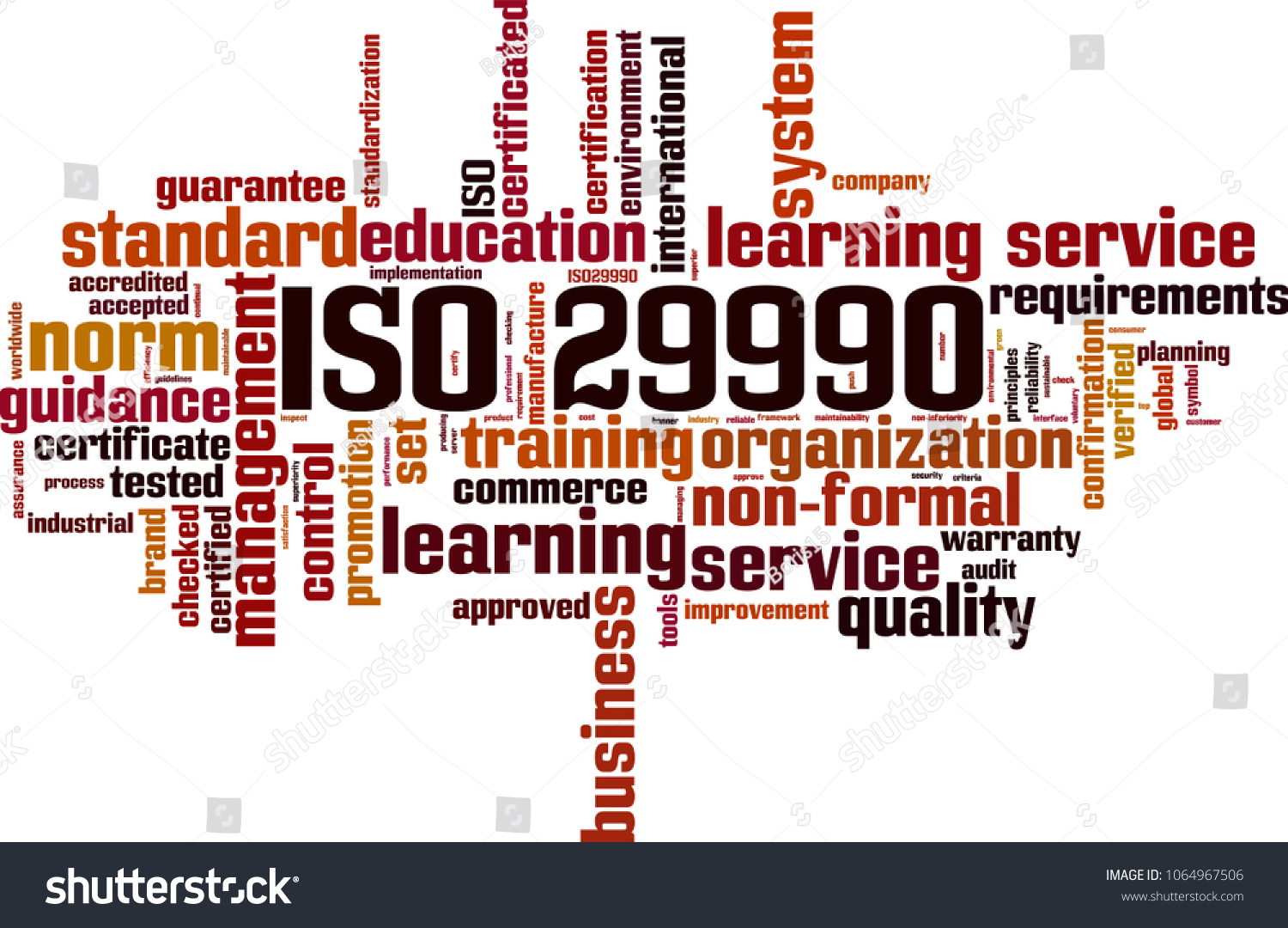 639 imágenes de Word cloud iso - Imágenes, fotos y vectores de stock ...