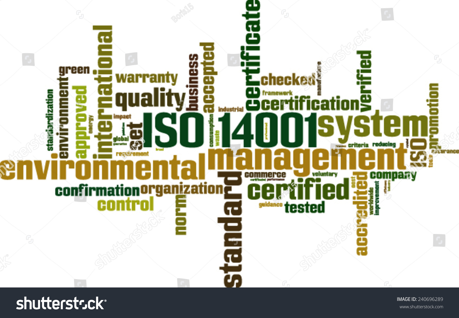 Iso 14001 Word Cloud Concept Vector Stock Vector (Royalty Free ...