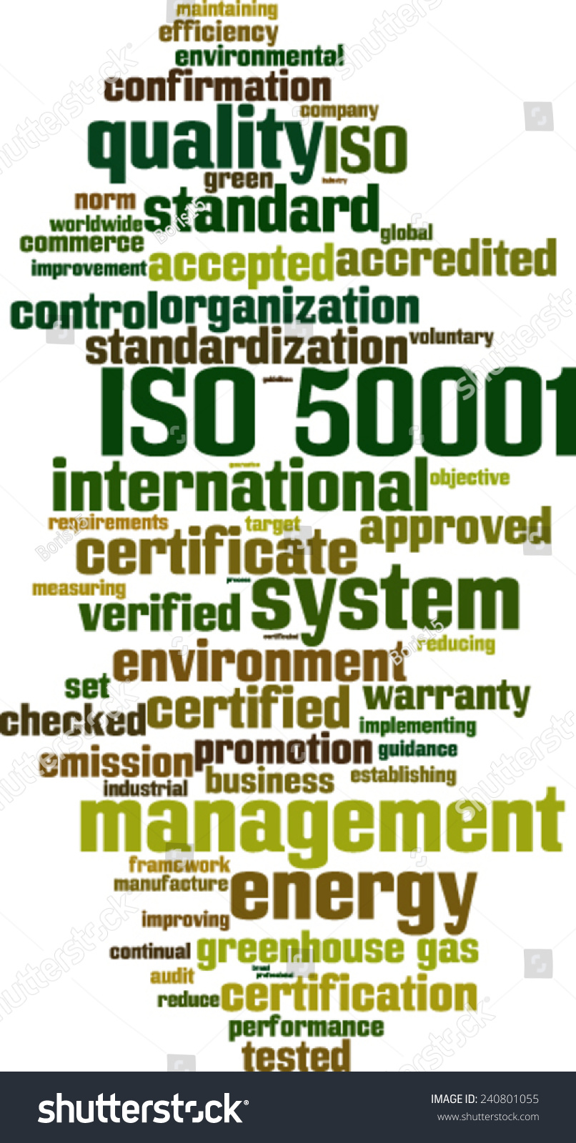 Iso 50001 Word Cloud Concept Vector: vector de stock (libre de regalías ...