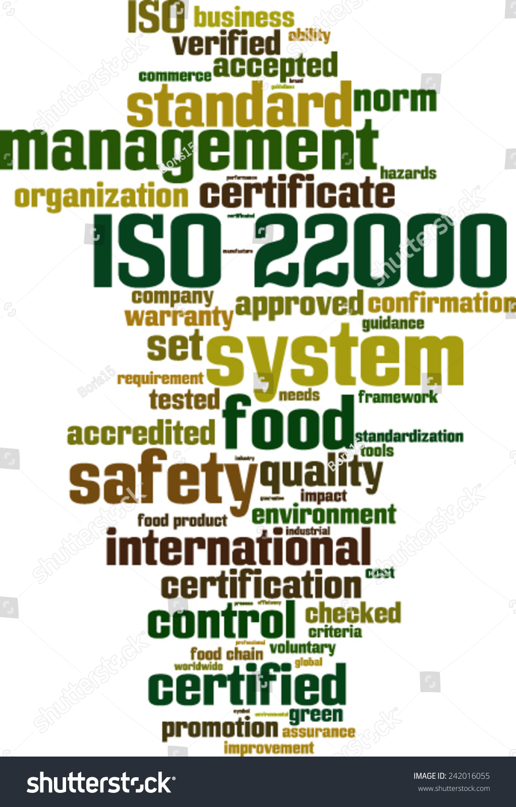 Iso 22000 Word Cloud Concept Vector: vector de stock (libre de regalías ...
