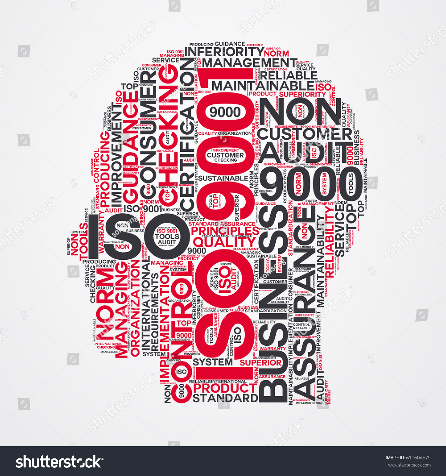 Iso 9001 Word Cloud Head Typography Stock Vector (Royalty Free ...
