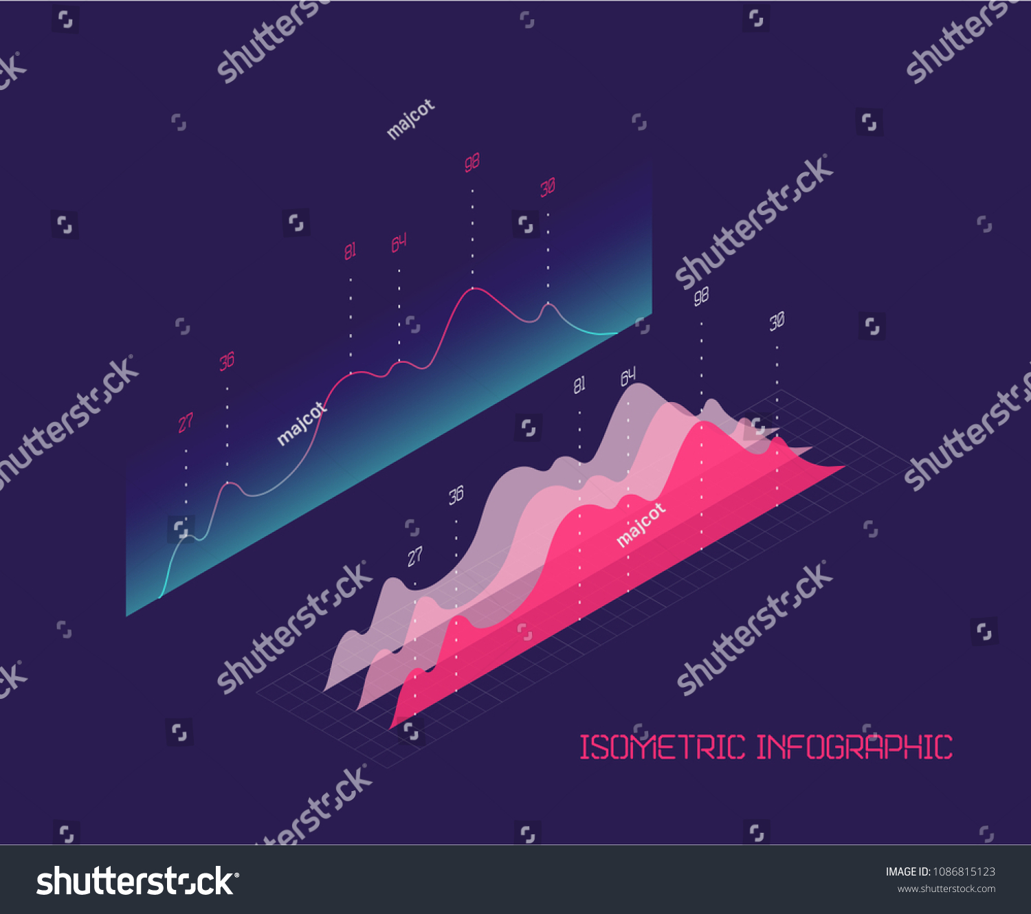 Isometric Infographics Visualization Data Financial Graphs Stock Vector ...
