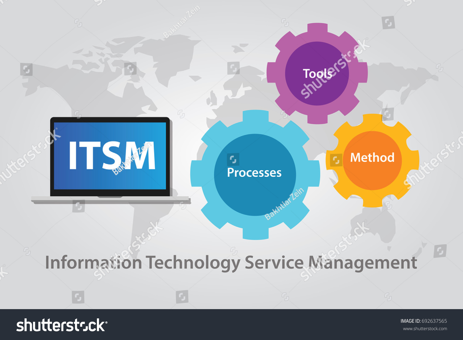 Itsm Service Management Technology Information Stock Vector (Royalty ...