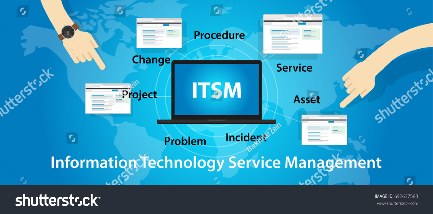 Itsm Service Management Technology Information Stock Vector (Royalty ...