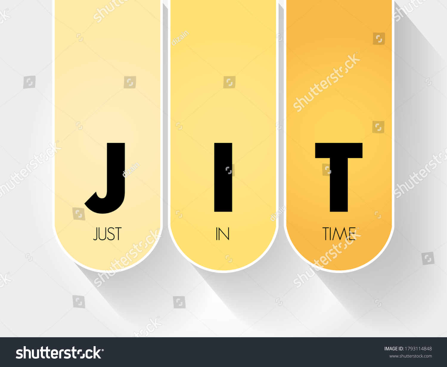 Jit Just Time Inventory Management Method Stock Vector (Royalty Free ... Jit Just Time Inventory Management Method Stock Vector (Royalty Free ...