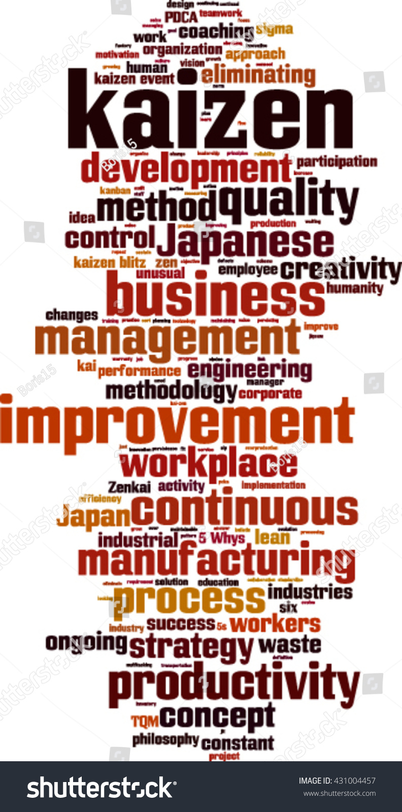 Kaizen Word Cloud Concept Vector Illustration Stock Vector (Royalty Free) 431004457 | Shutterstock