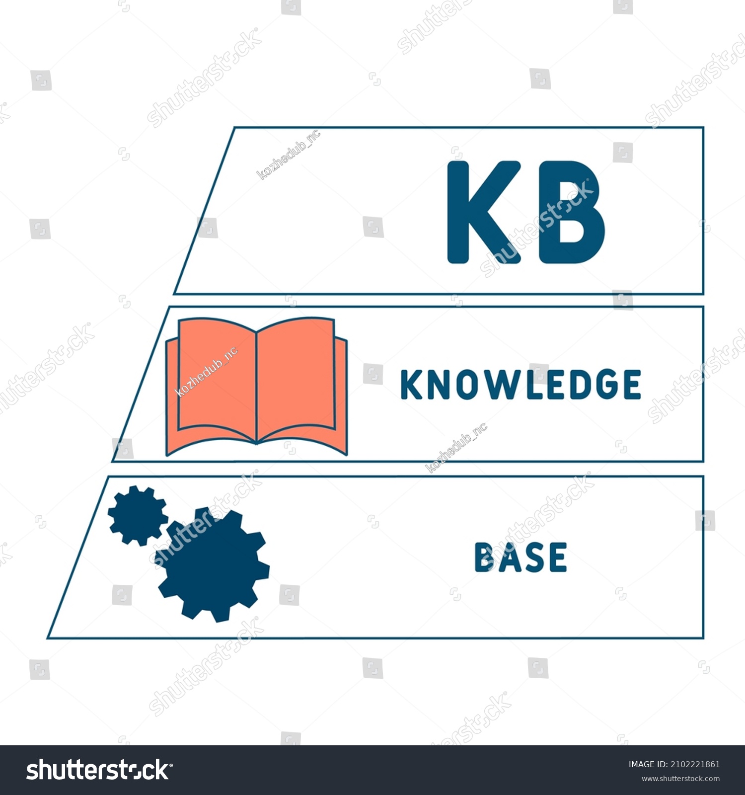 KB - Acrónimo de Knowledge Base.: vector de stock (libre de regalías ... KB - Acrónimo de Knowledge Base.: vector de stock (libre de regalías ...