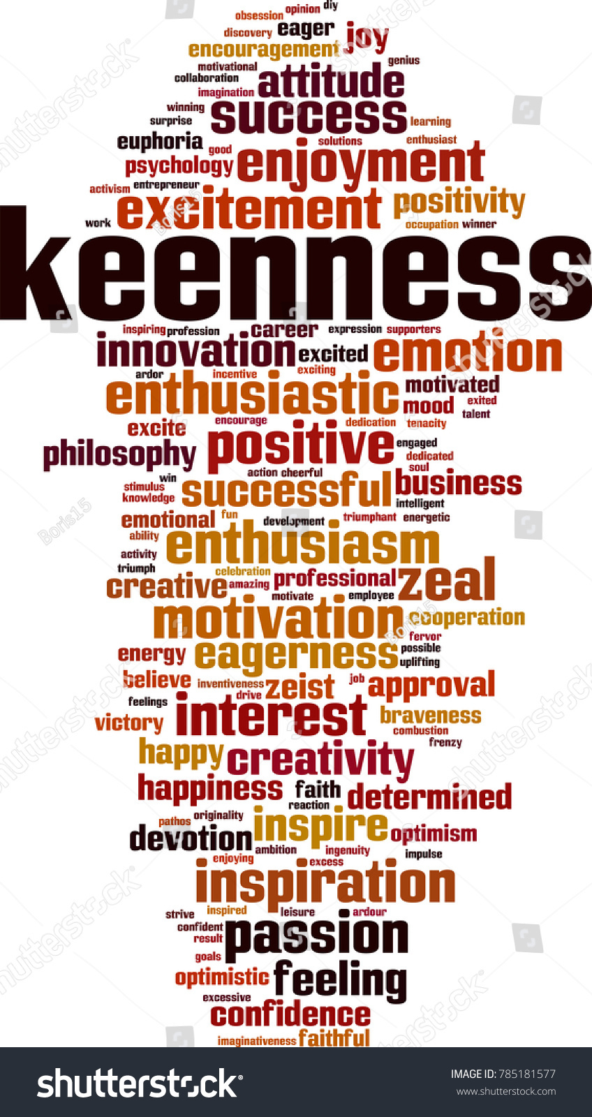 Keenness Word Cloud Concept Vector Illustration Stock Vector (Royalty ...
