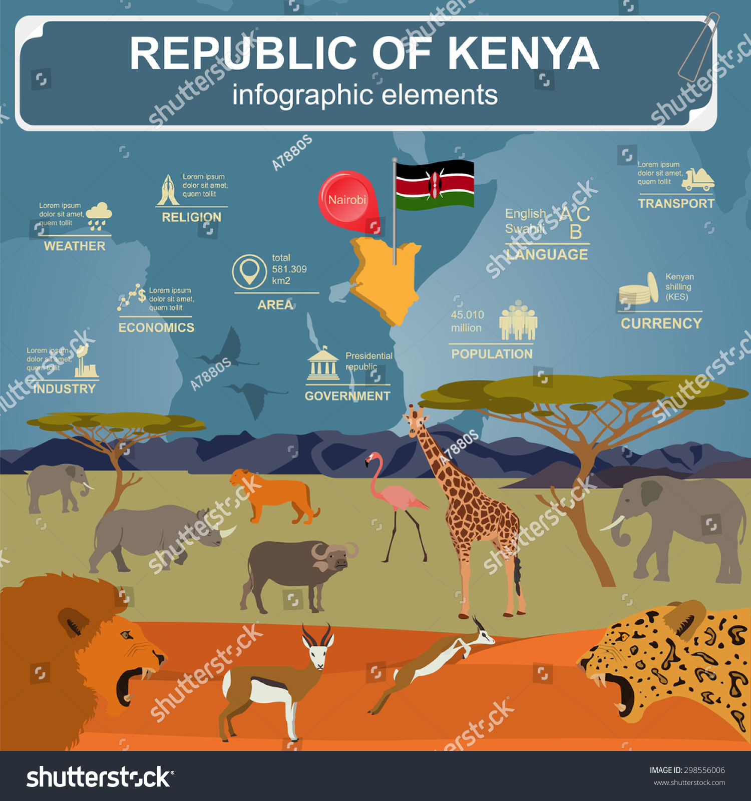 1,017 Kenya infographics Images, Stock Photos & Vectors | Shutterstock