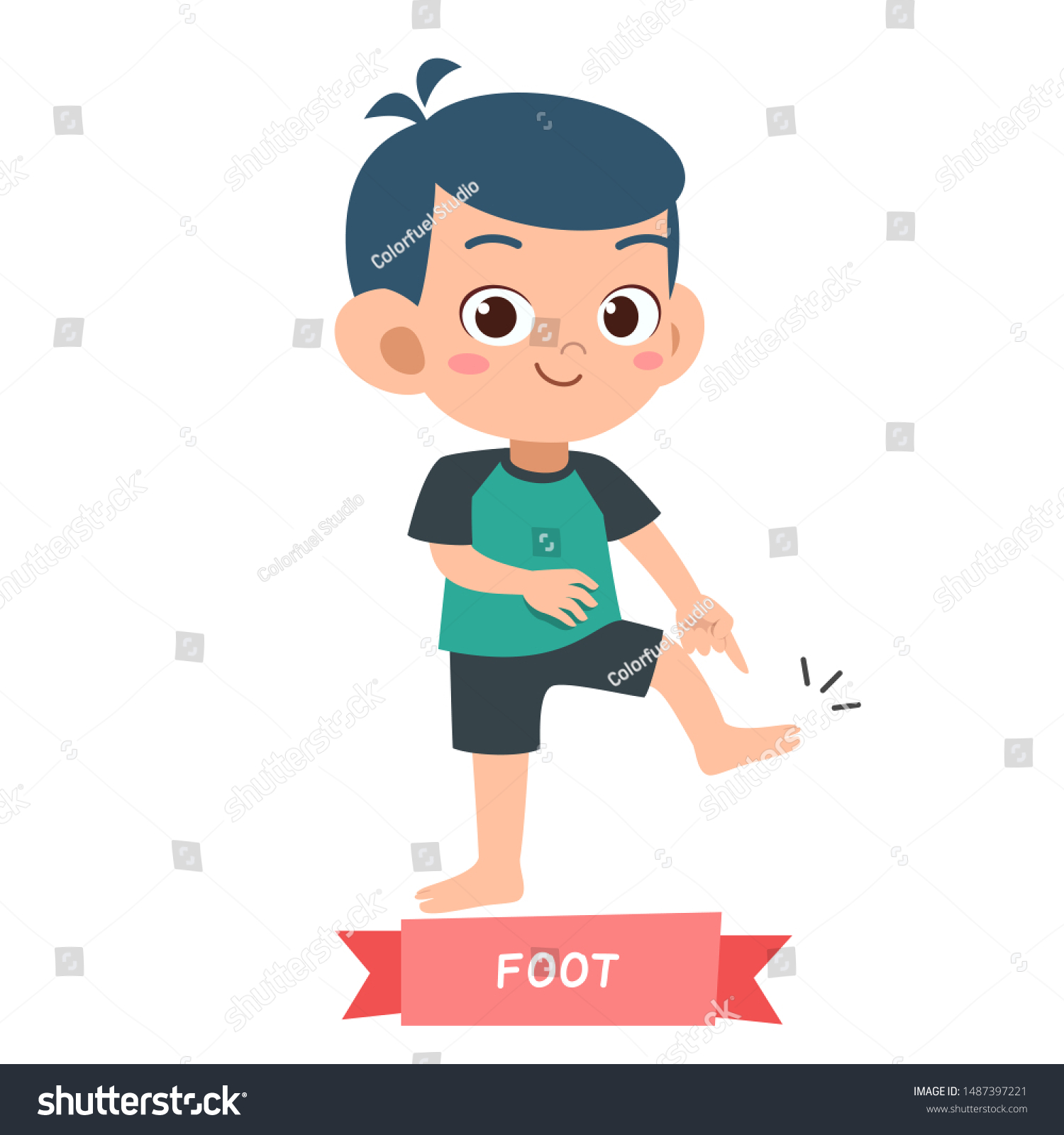 Kid Pointing Body Part Vector Stock Vector (Royalty Free) 1487397221