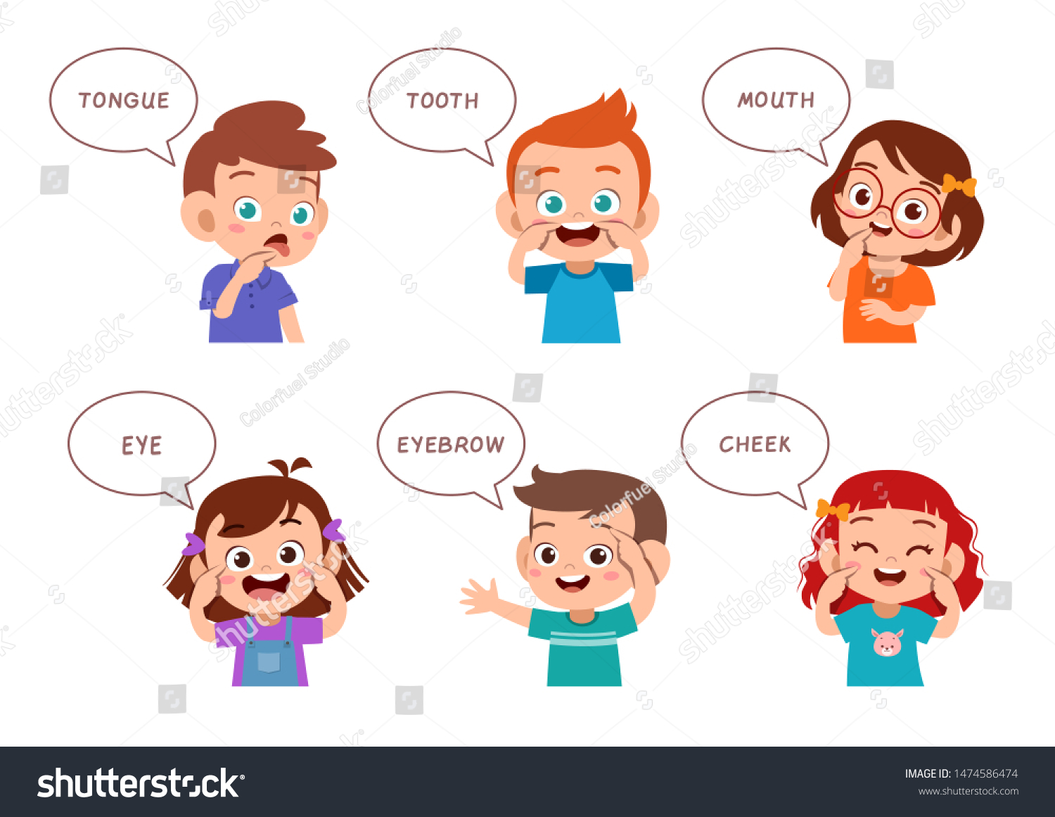 Kids Pointing Body Part Vector Set Stock Vector (Royalty Free ...