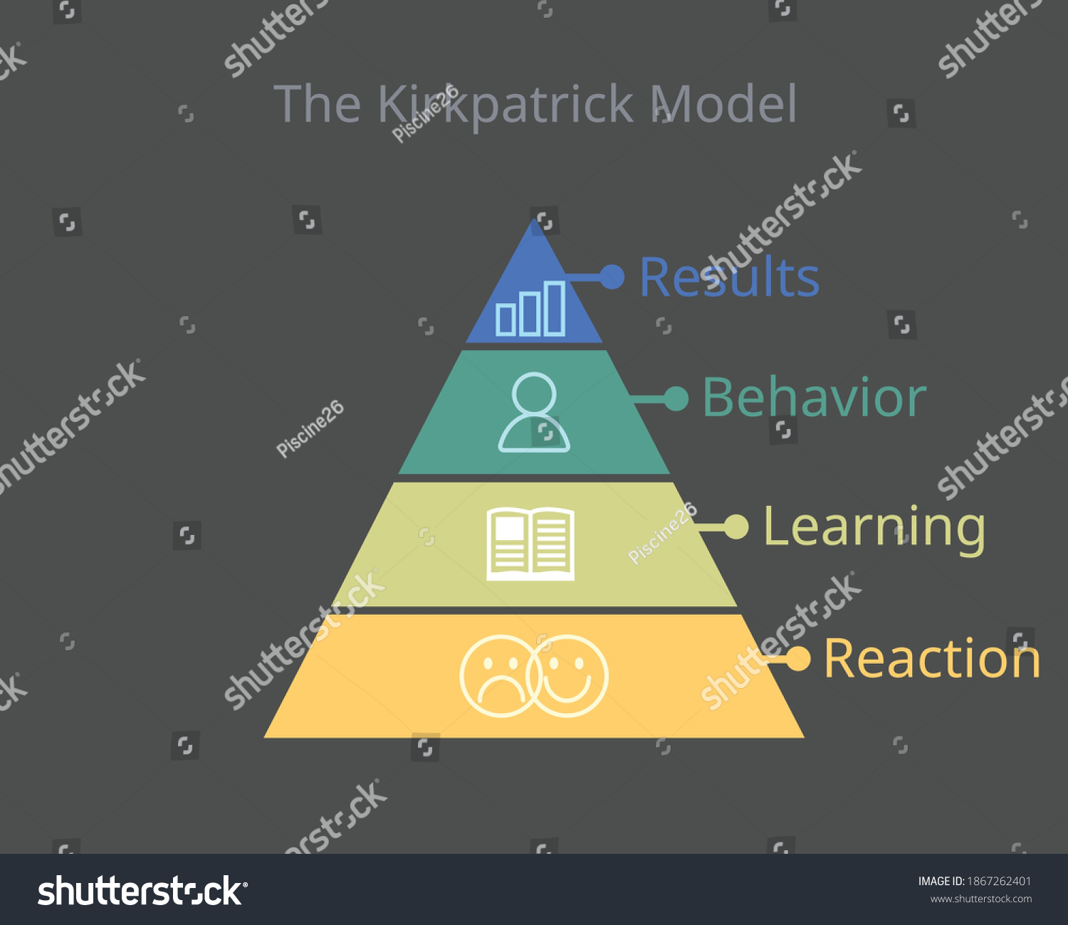 Kirkpatrick: Bilder, Stockfotos und Vektorgrafiken | Shutterstock