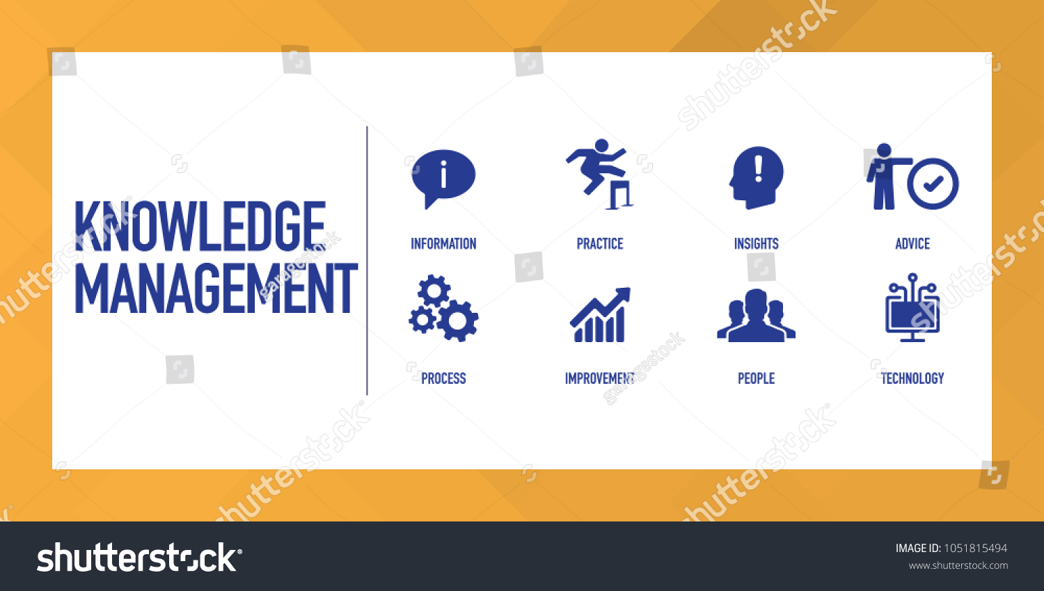 Knowledge Management Infographic Icon Set: vector de stock (libre de ...