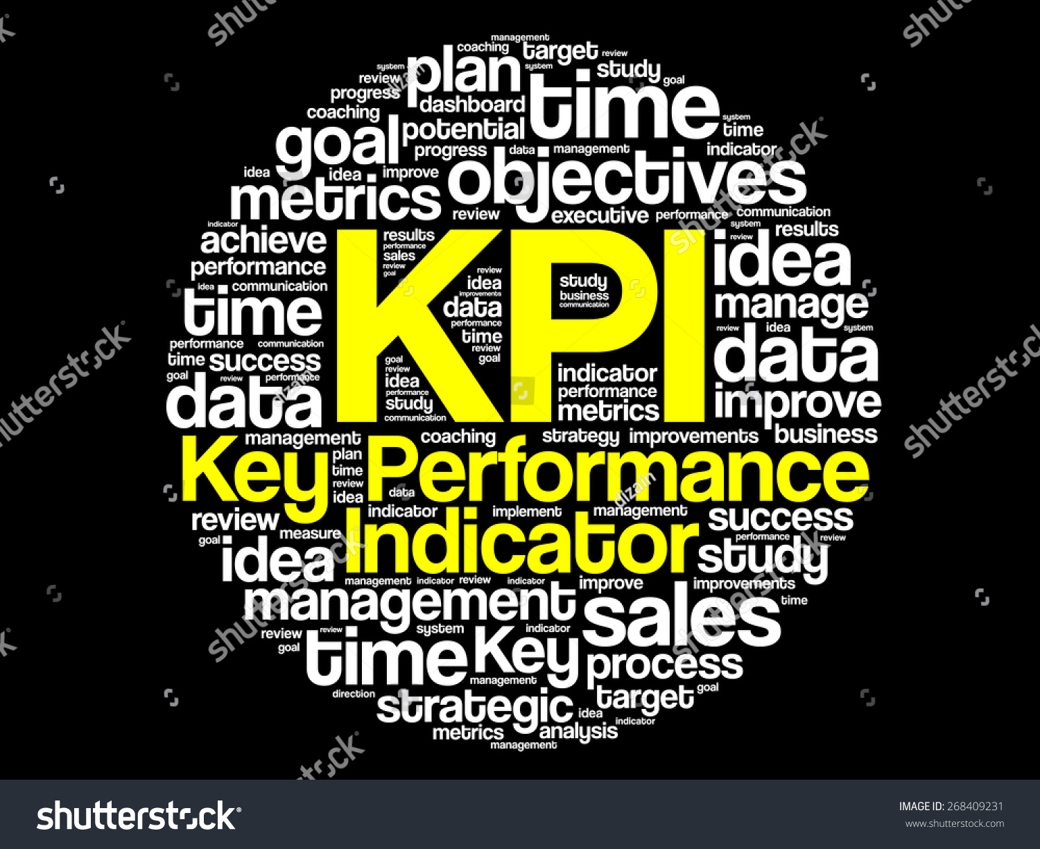 Kpi Key Performance Indicator Word Cloud Stock Vector (Royalty Free ...