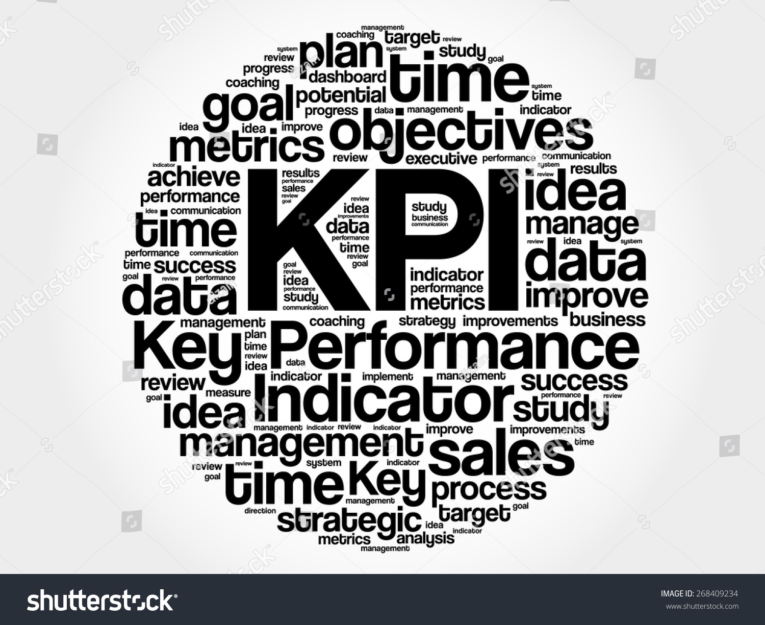 Kpi Key Performance Indicator Word Cloud Stock Vector (Royalty Free ...