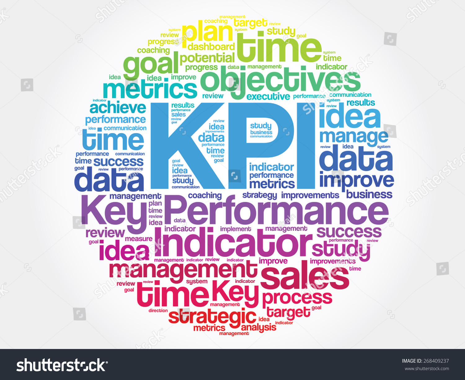 Kpi Key Performance Indicator Word Cloud: immagine vettoriale stock ...