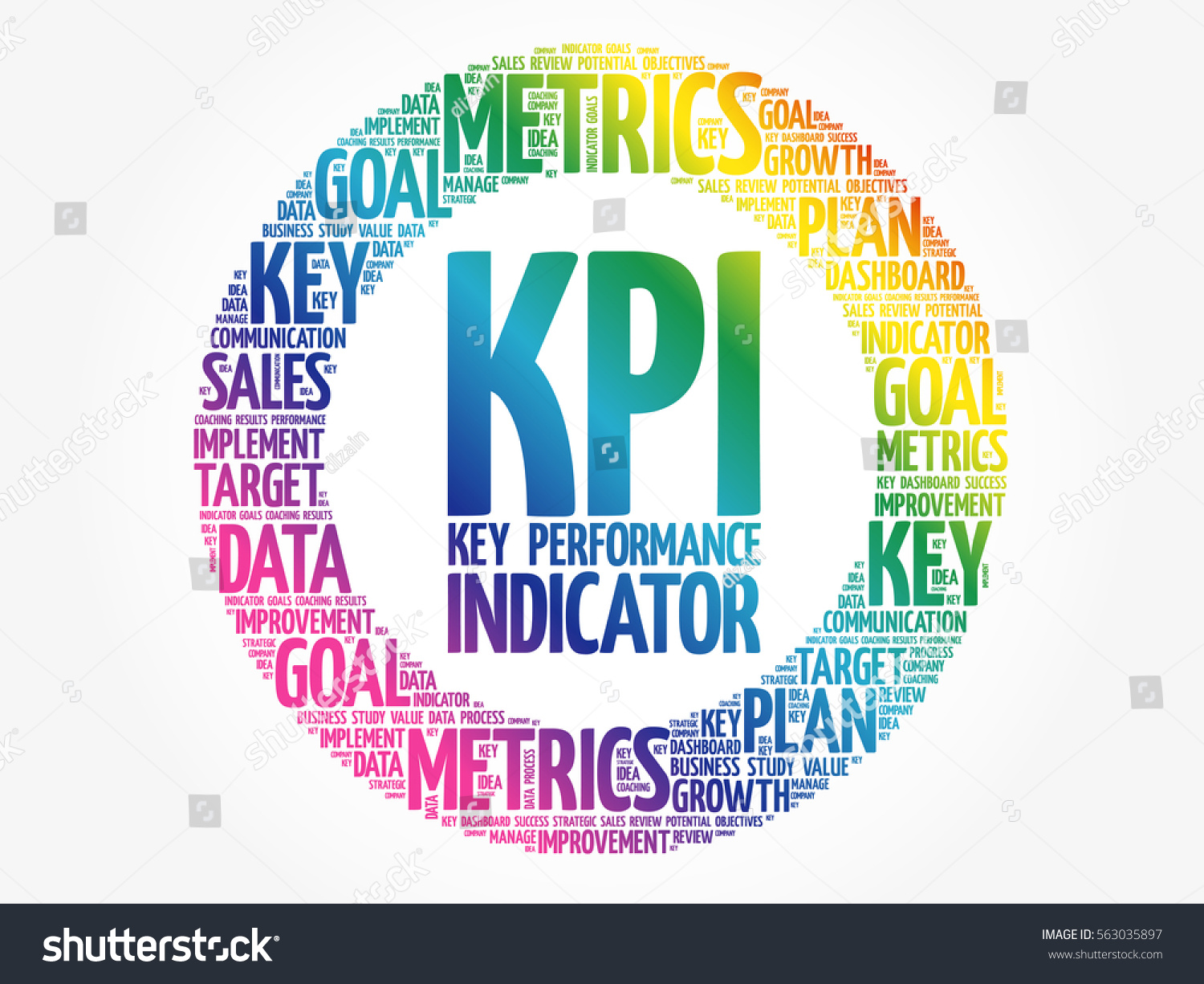 Vektor Stok Kpi Key Performance Indicator Word Cloud (Tanpa Royalti ...
