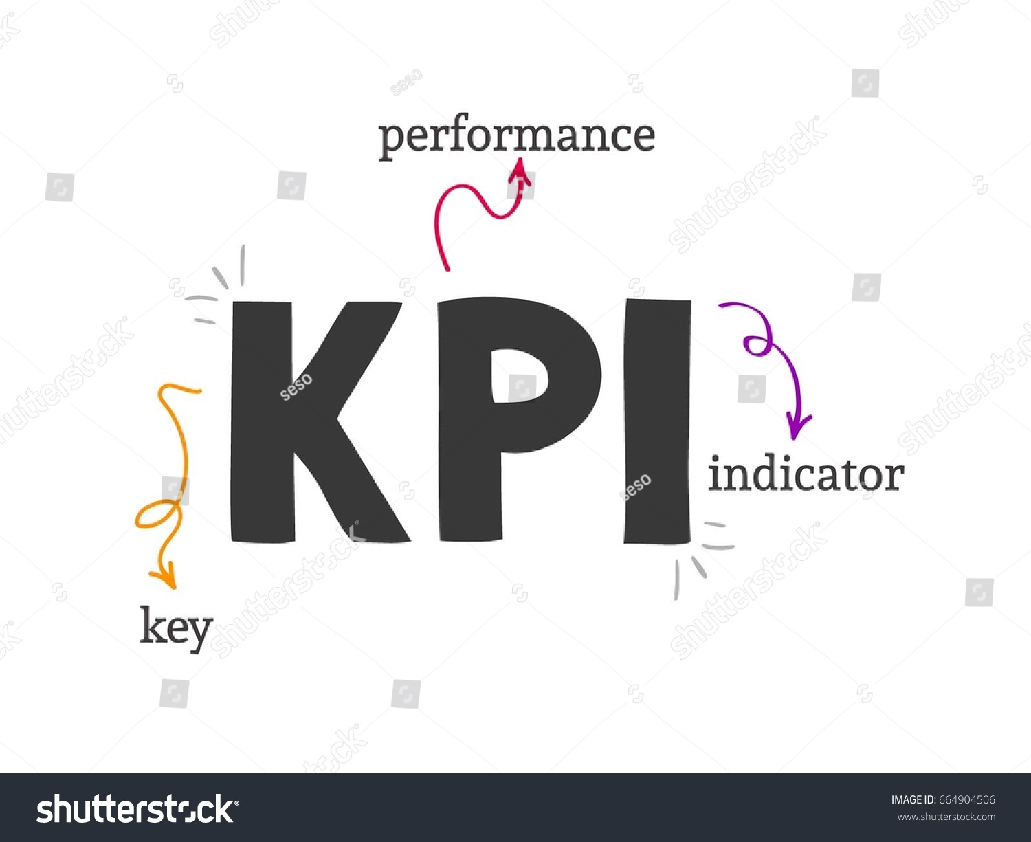 Kpi Key Performance Indicator Word Lettering Stock Vector (Royalty Free ...