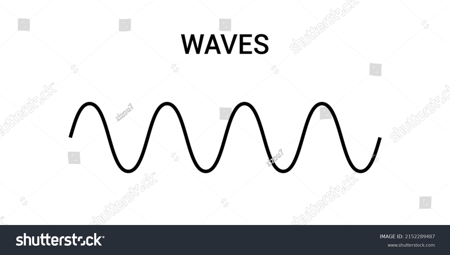 Label Parts Transverse Wave Crest Trough Stock Vector (Royalty Free ... Label Parts Transverse Wave Crest Trough Stock Vector (Royalty Free ...