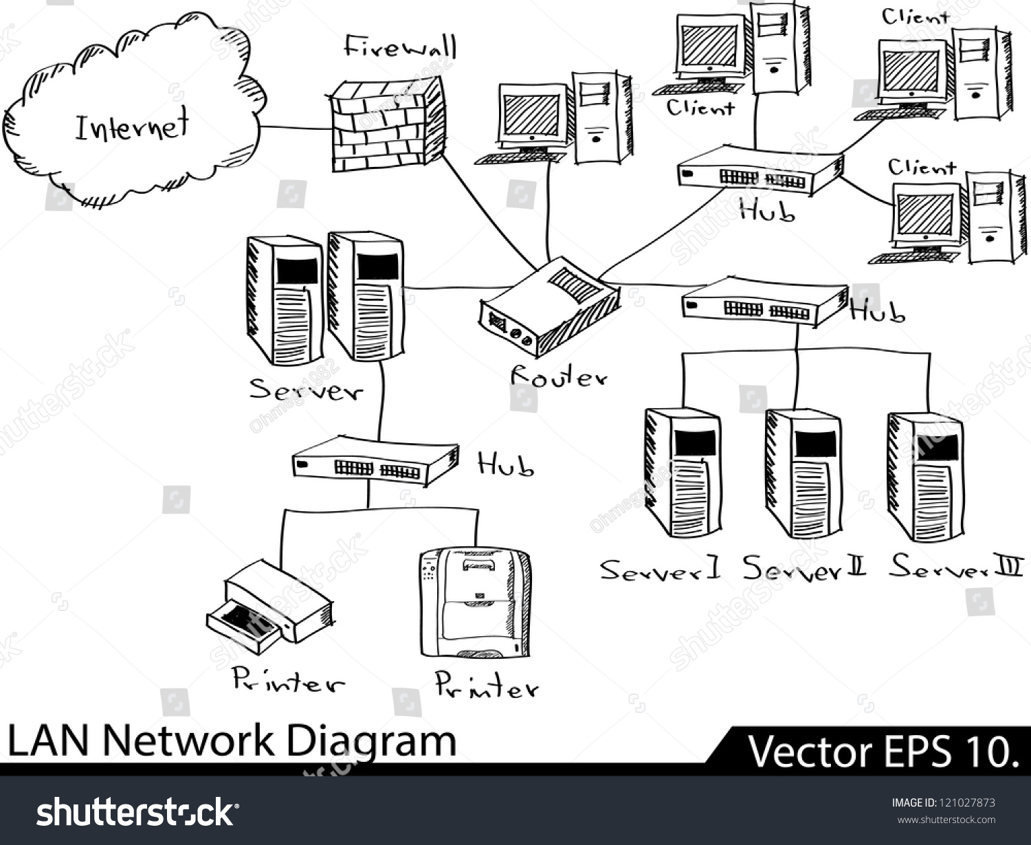 「Lan Network Diagram Vector Illustrator Sketched」のベクター画像素材（ロイヤリティフリー ...