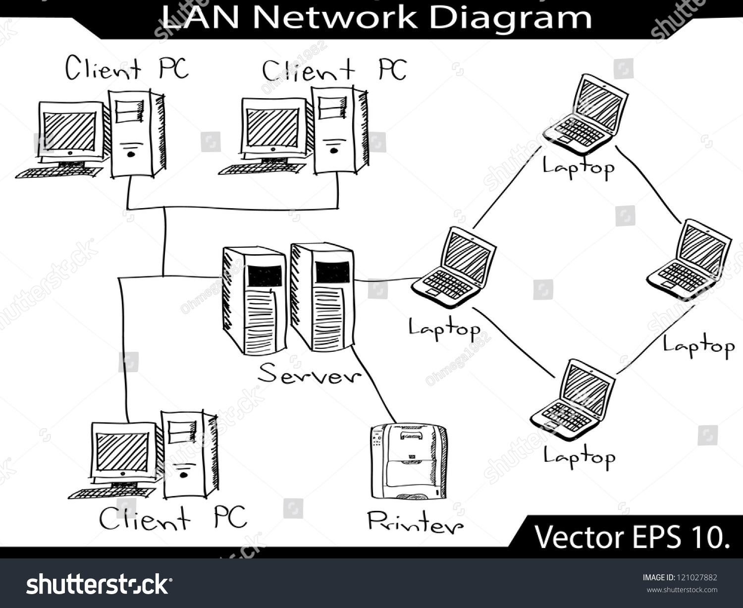 Vektor Stok Lan Network Diagram Vector Illustrator Sketched (Tanpa ...