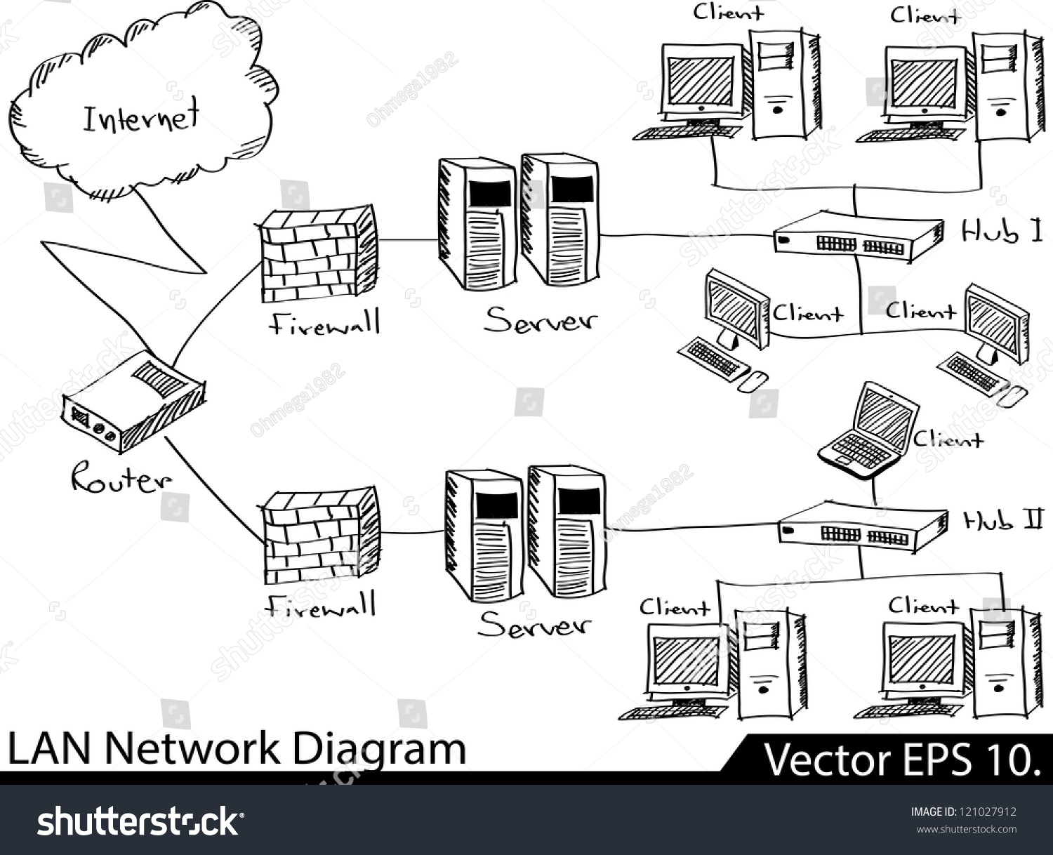 Lan Network Diagram Vector Illustrator Sketched, Eps 10. - 121027912 ...