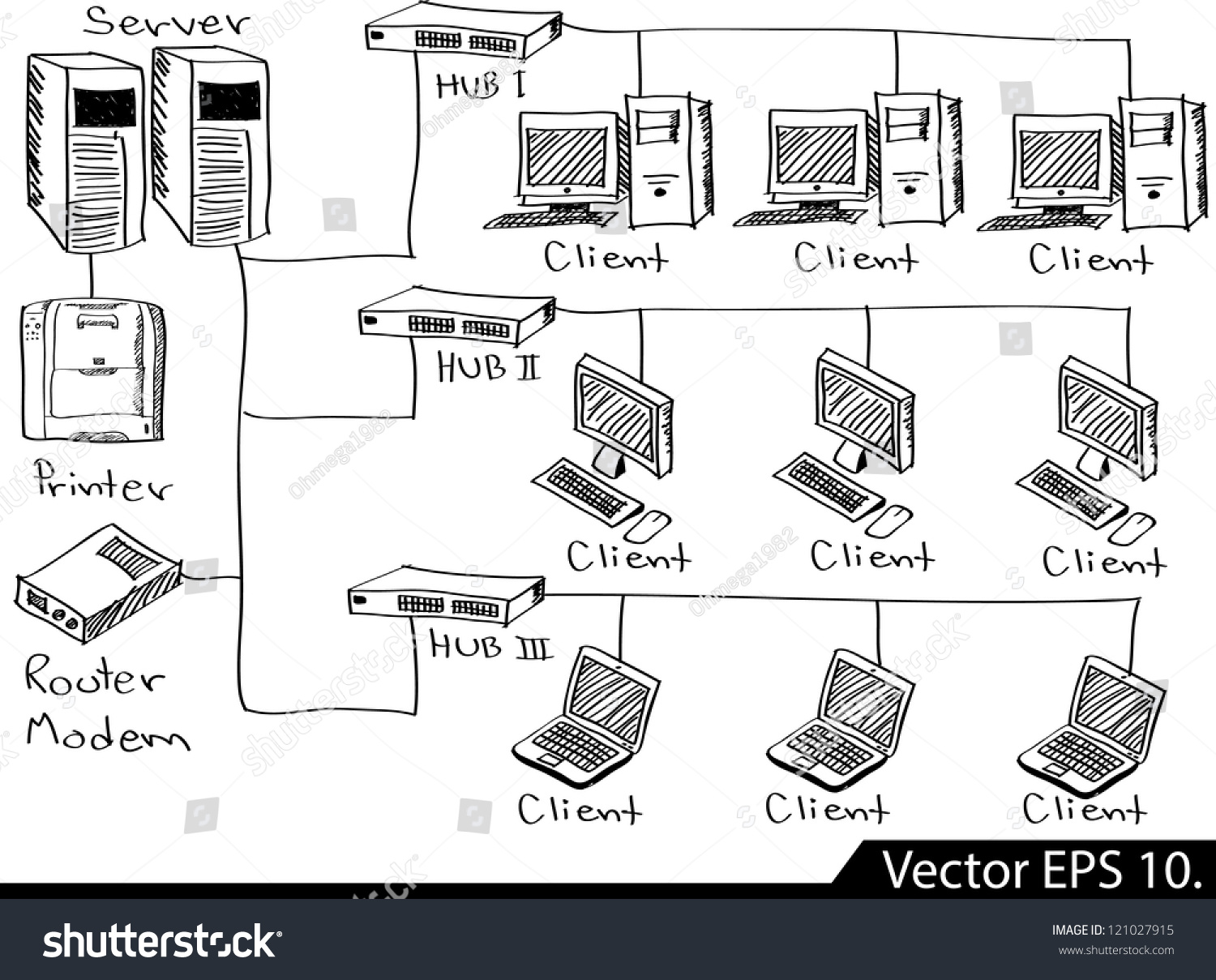 Lan Network Diagram Vector Illustrator Sketched: เวกเตอร์สต็อก (ปลอดค่า ...