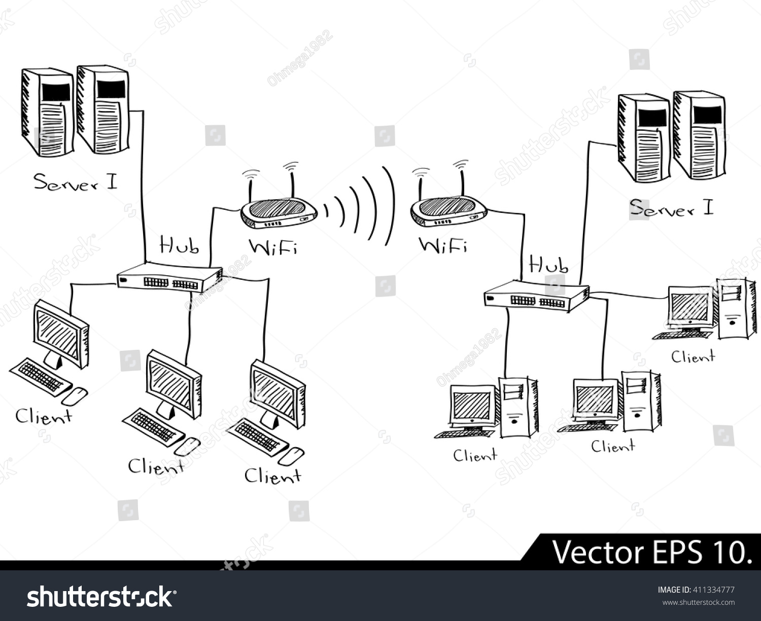 Lan Network Diagram Vector Illustrator Sketched Stock Vector (Royalty ...