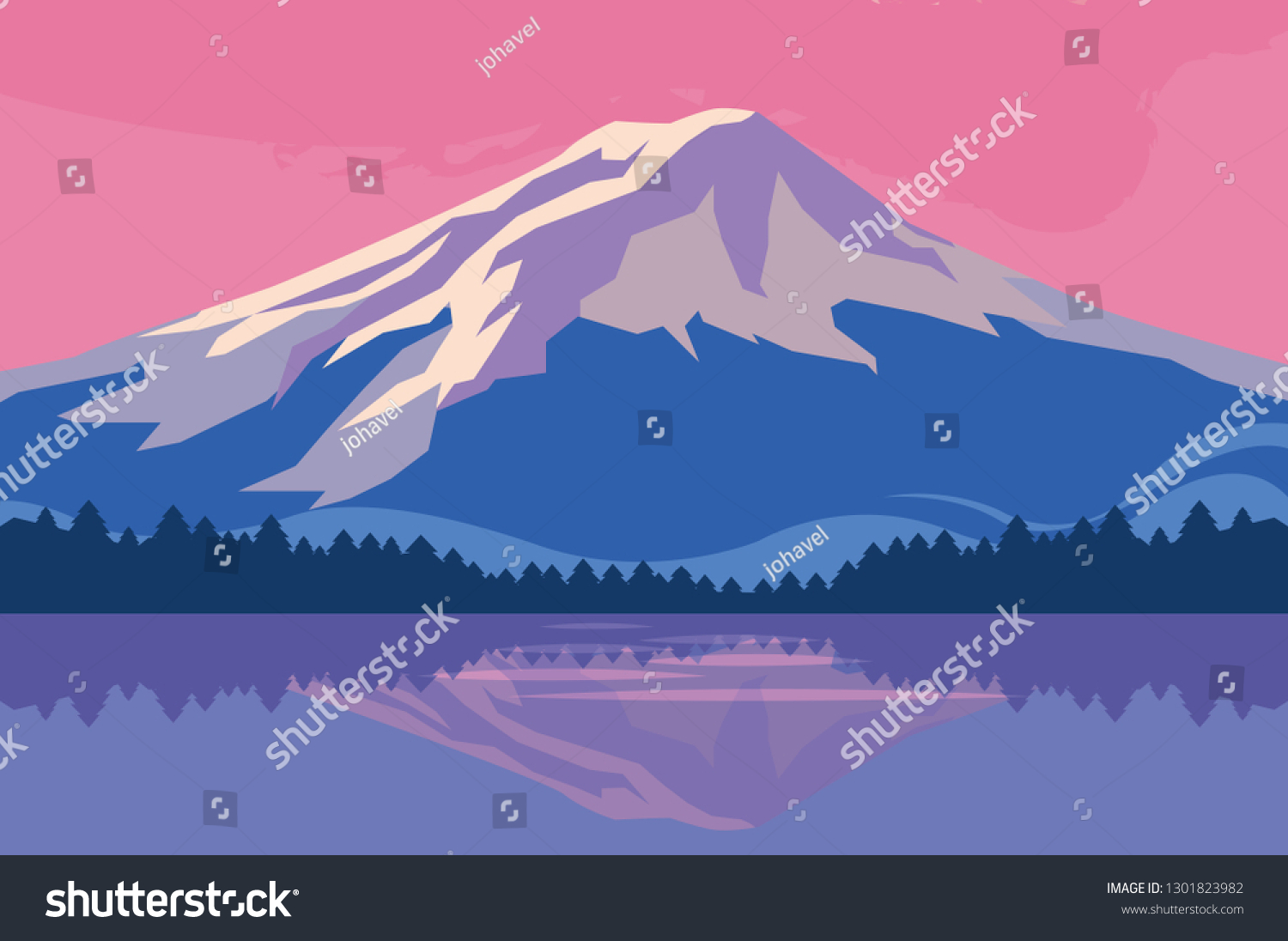 Landscape Lake Scene Icon Stock Vector (Royalty Free) 1301823982 ...