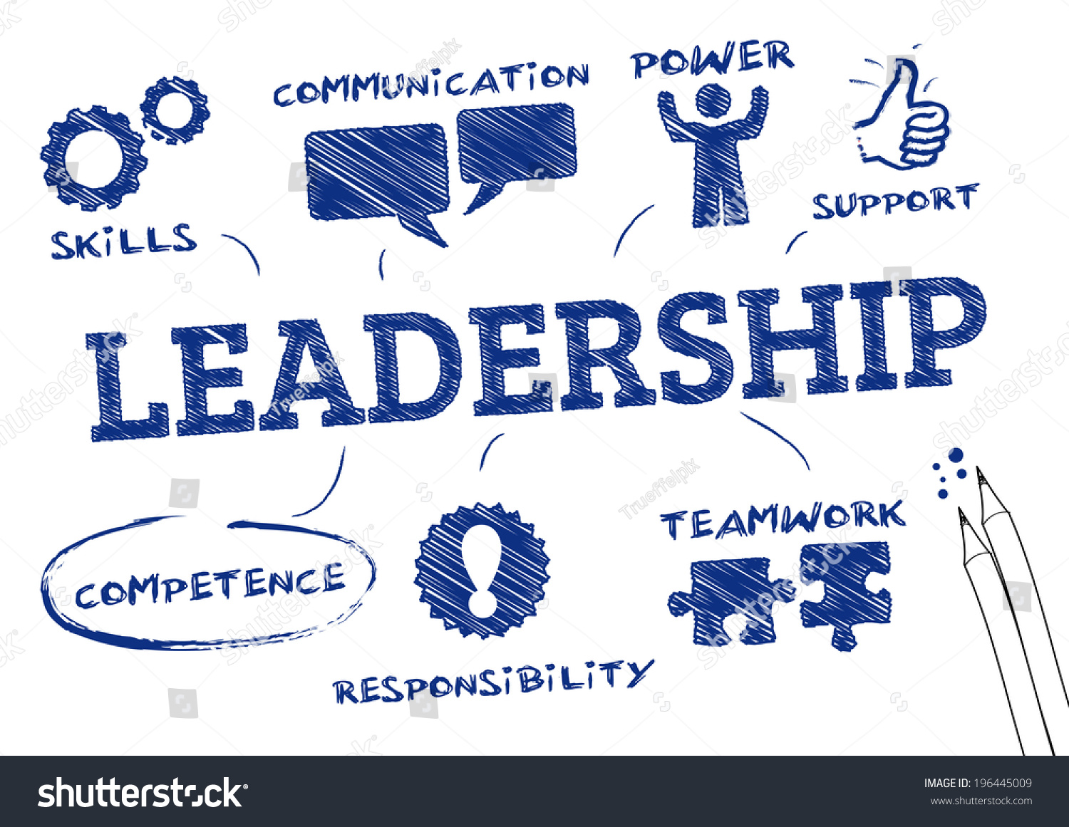 Leadership Concept Chart Icons Keywords : image vectorielle de stock ... Leadership Concept Chart Icons Keywords : image vectorielle de stock ...