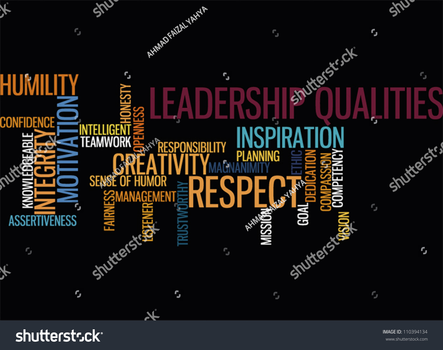 Leadership Qualities Vector Stock Vector (Royalty Free) 110394134 ...