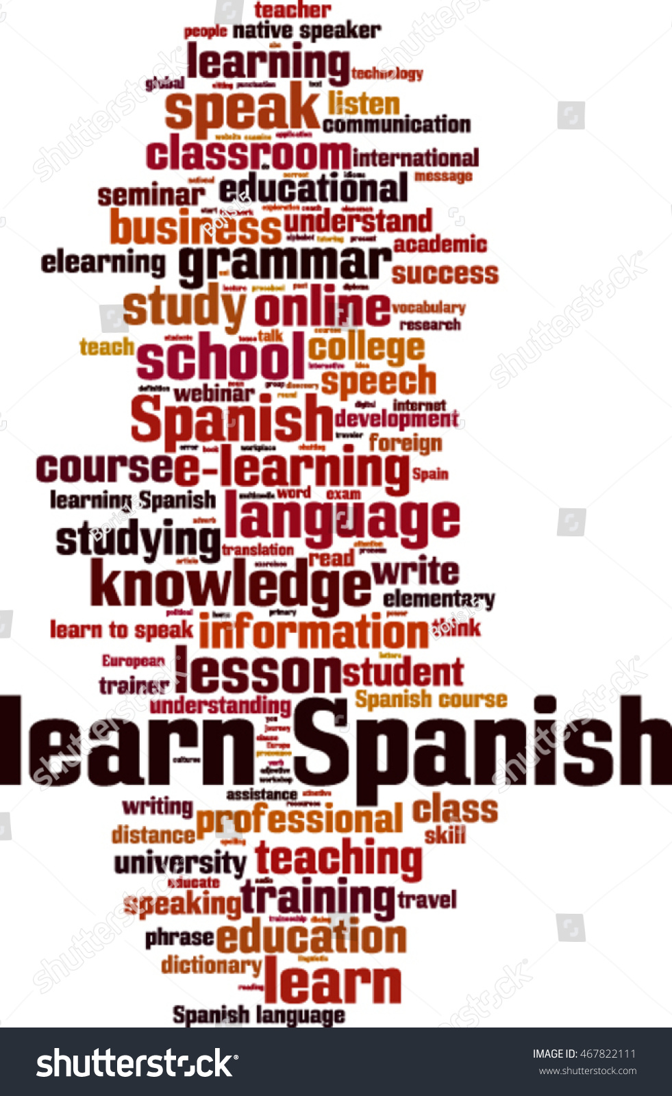 Learn Spanish Word Cloud Concept Vector Stock Vector (Royalty Free ...