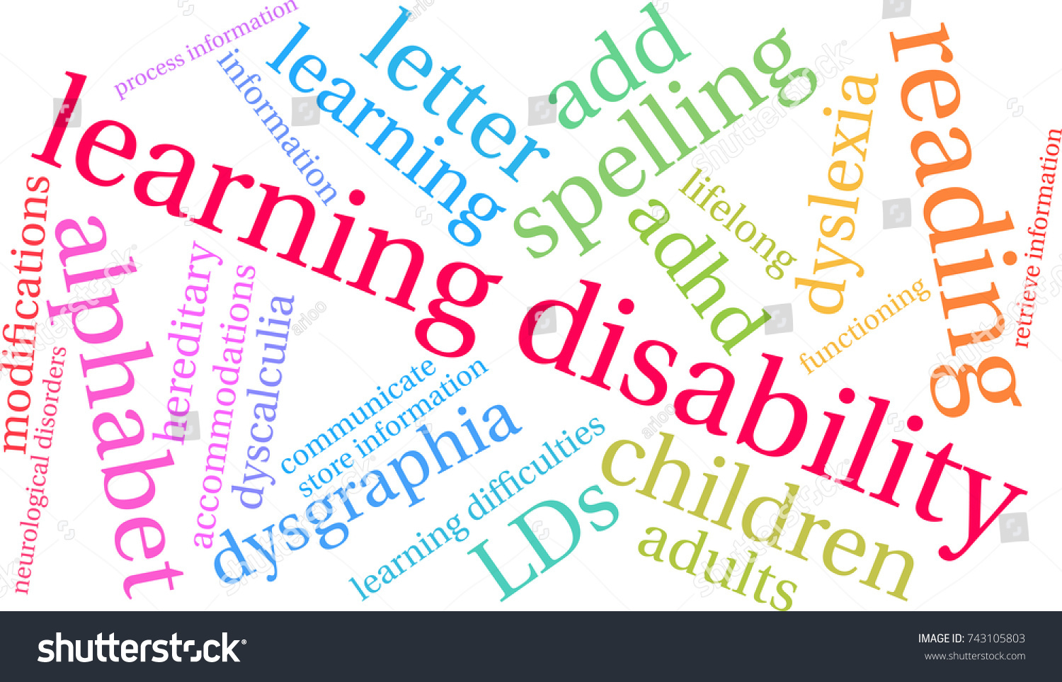 Learning Disability Word Cloud On White Stock Vector (Royalty Free ...