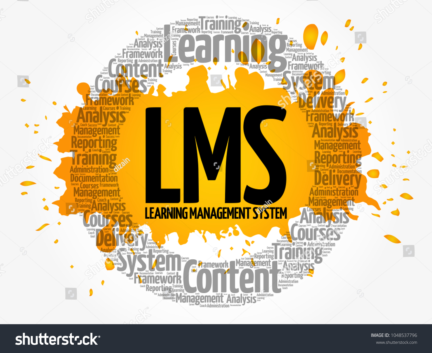Learning Management System Lms Word Cloud Stock Vector (Royalty Free ...
