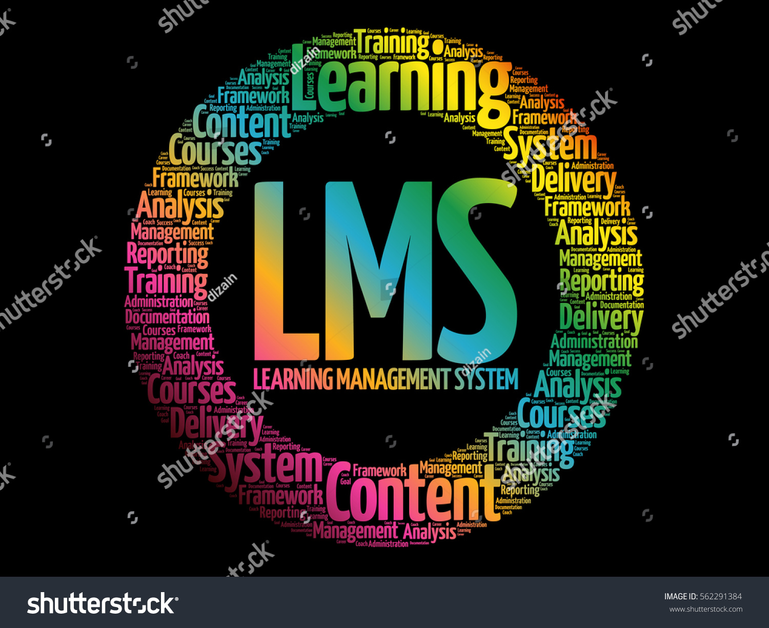 Learning Management System Lms Words Cloud: vector de stock (libre de ...