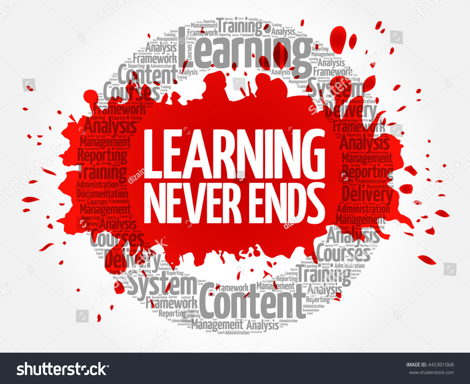 Learning Never Ends Circle Word Cloud Stock Vector (Royalty Free ...