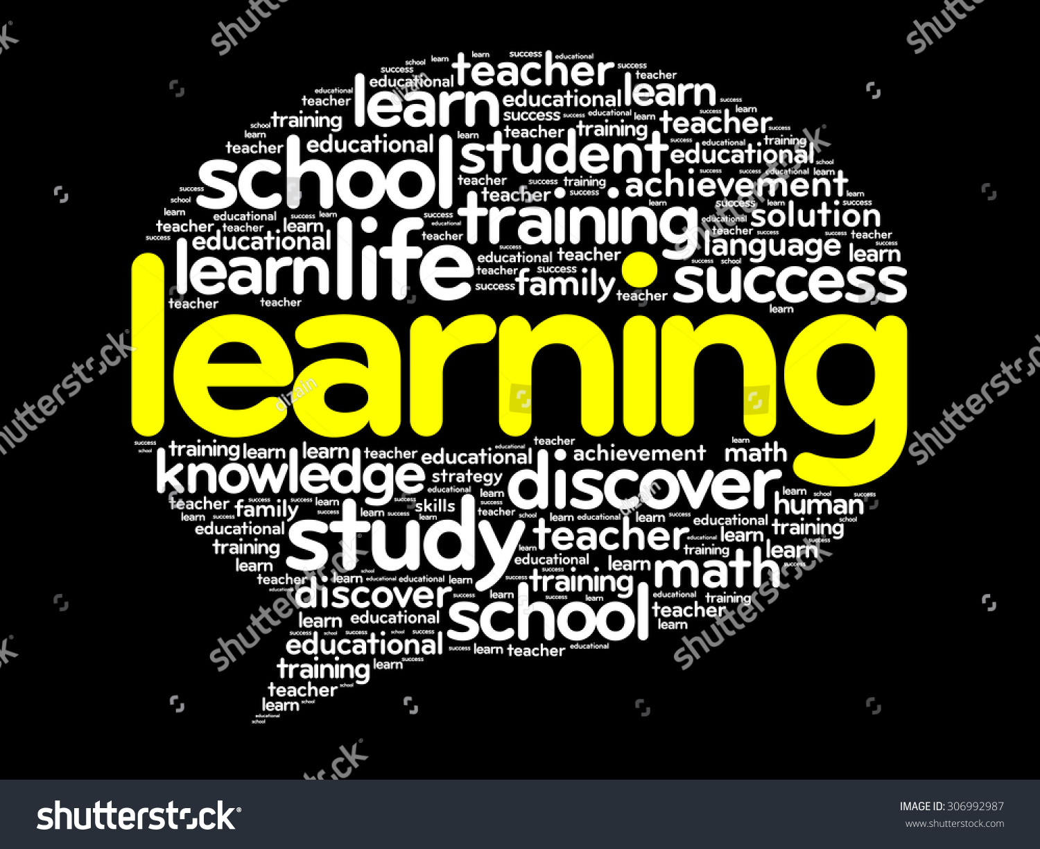 Learning Think Bubble Word Cloud Business Stock Vector (Royalty Free ...